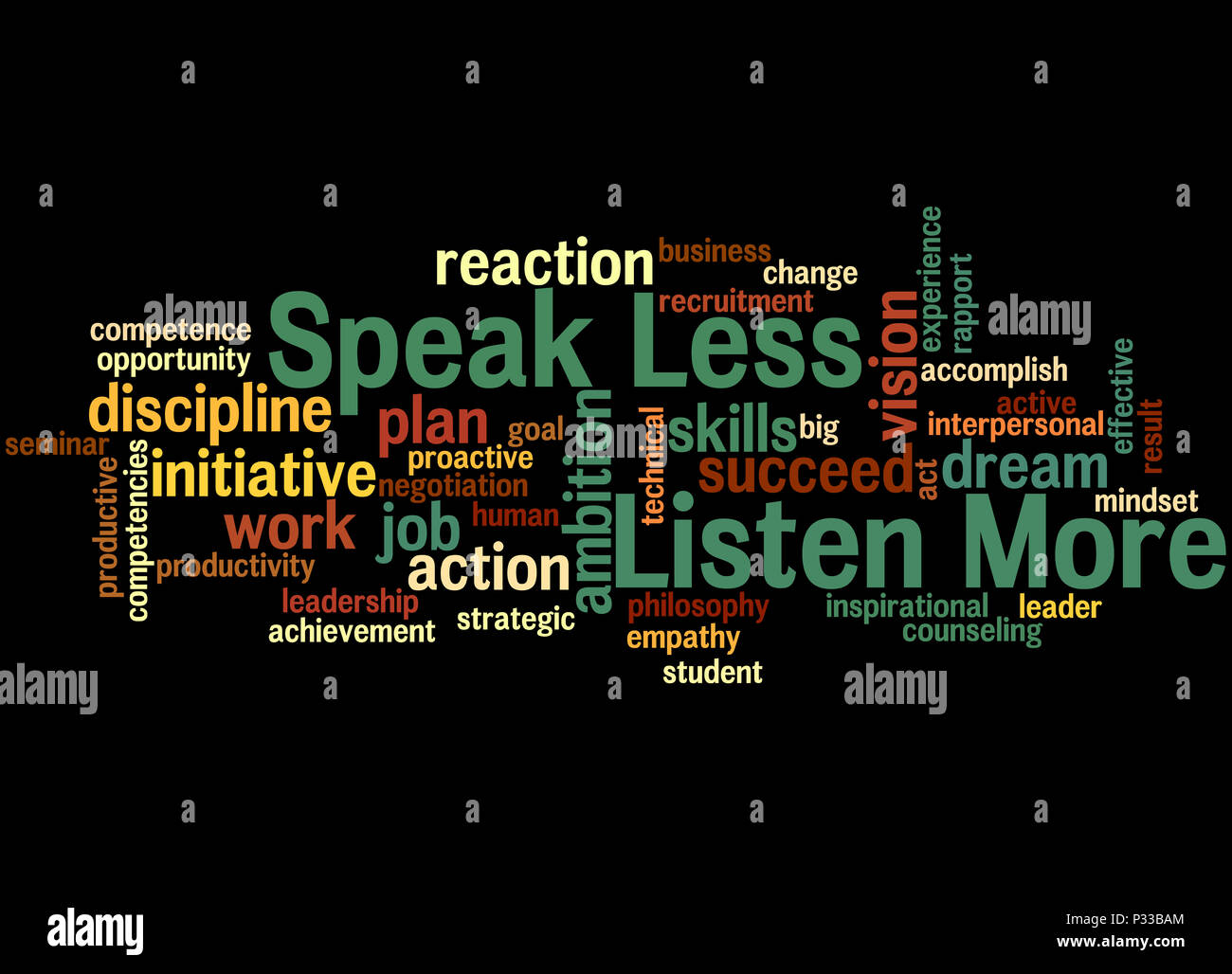 Speak Less Listen More, word cloud concept on black background Stock ...