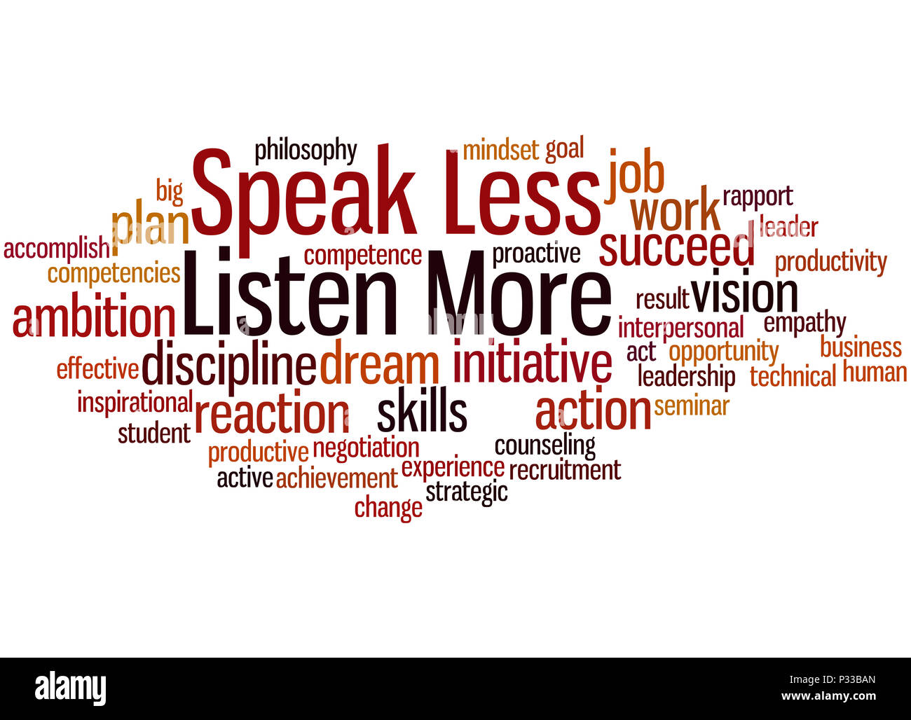 Speak Less Listen More, word cloud concept on white background Stock ...