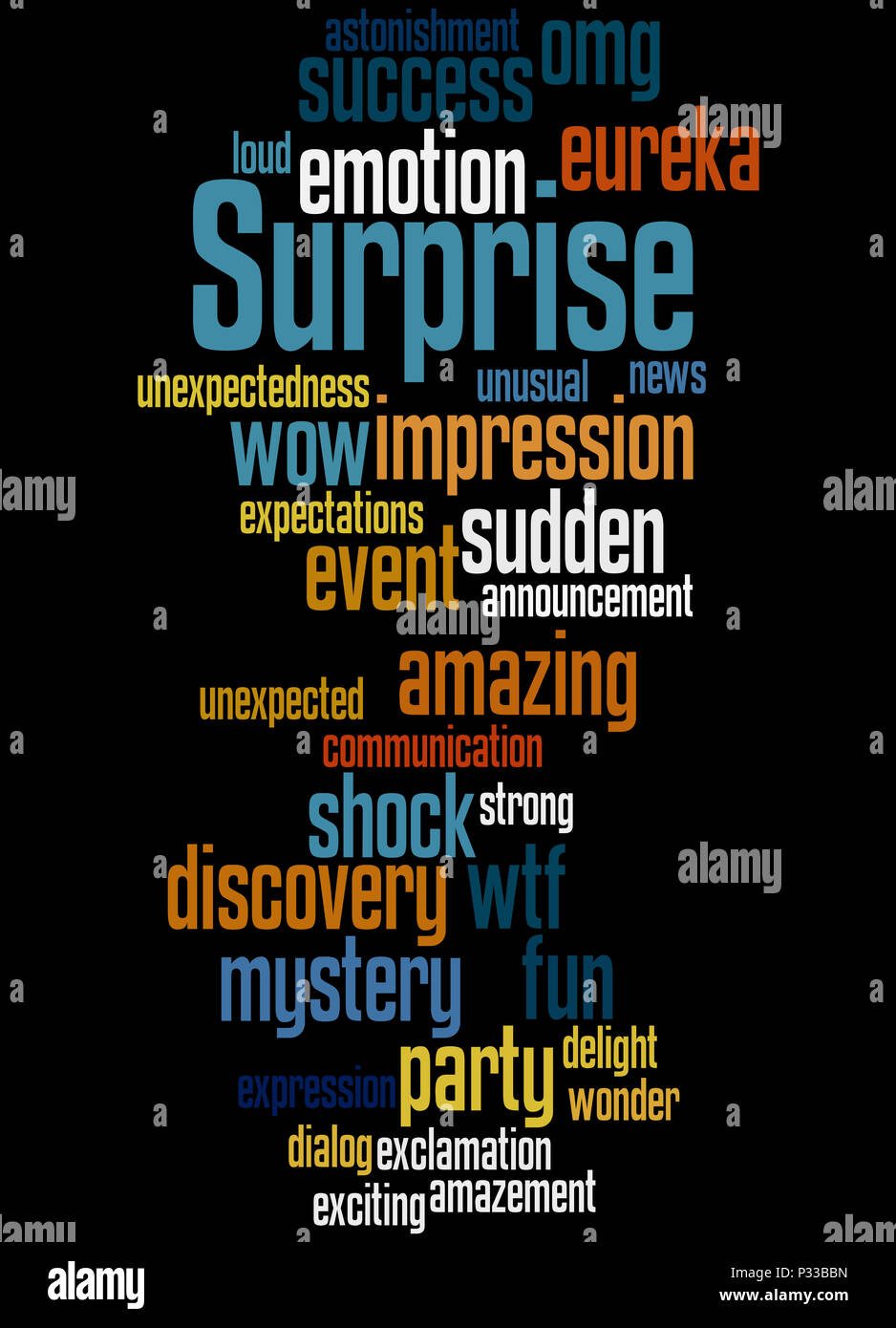 Surprise, word cloud concept on black background Stock Photo - Alamy