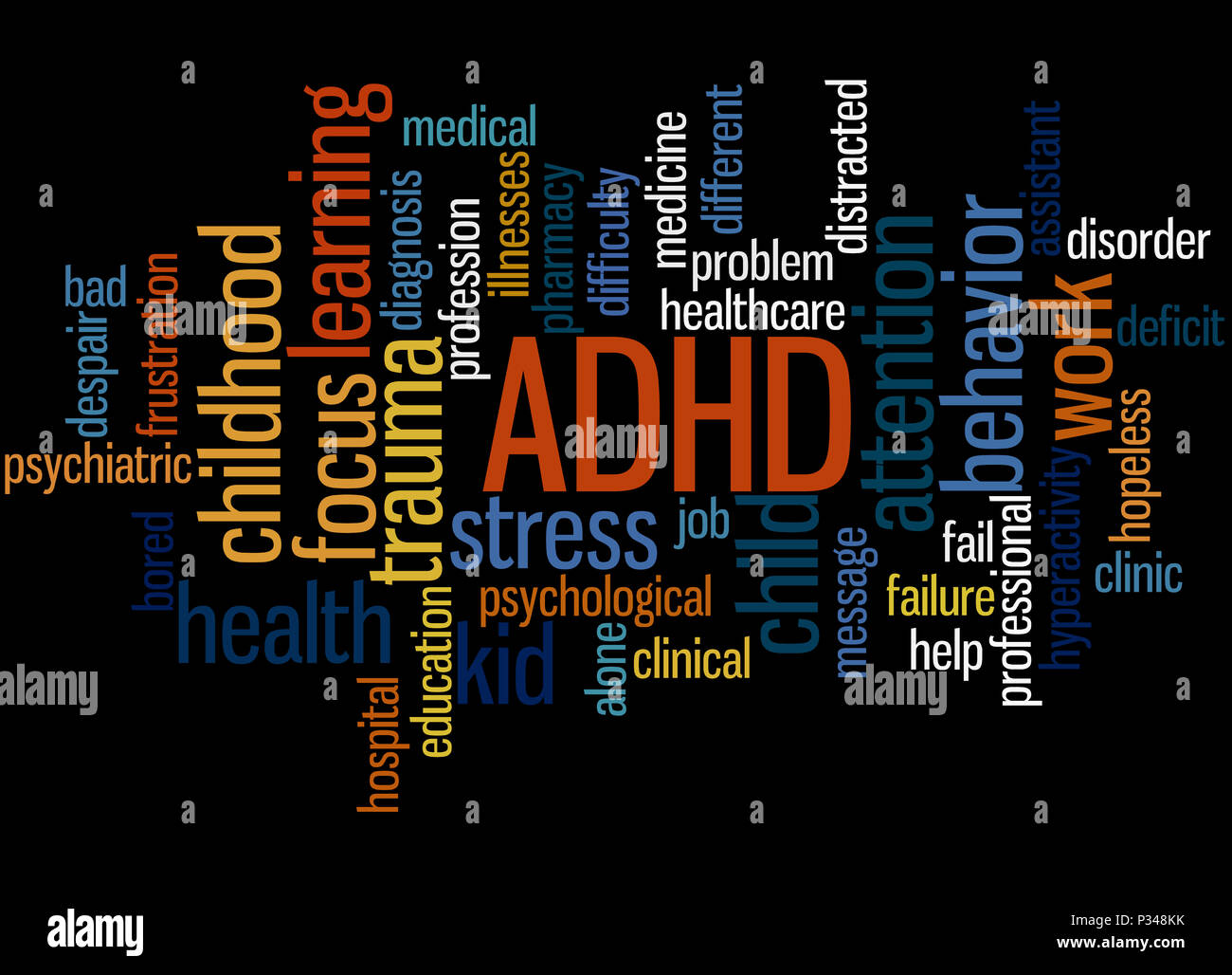 ADHD - Attention-Deficit Hyperactivity Disorder, word cloud concept on ...