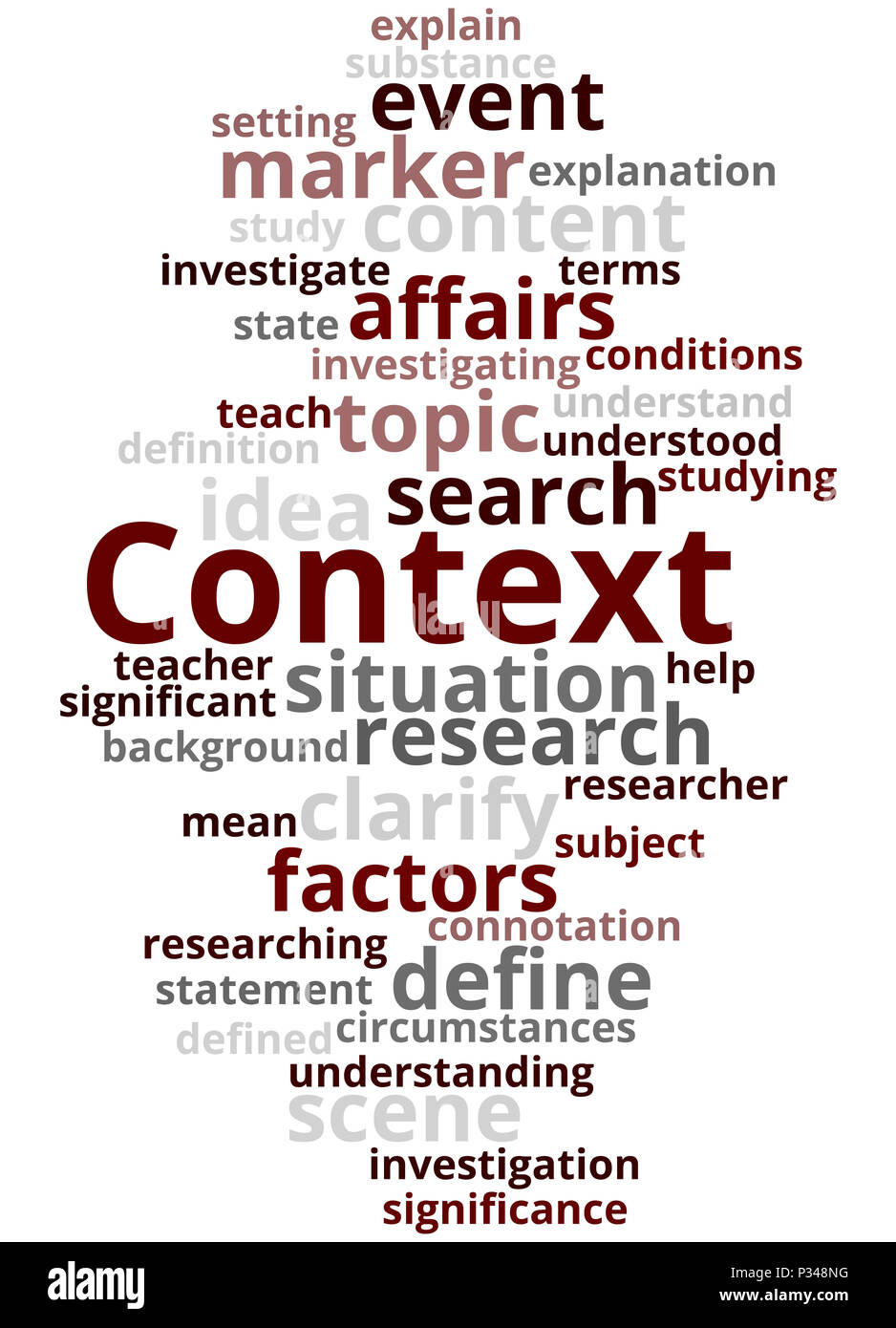 Context, word cloud concept on white background Stock Photo - Alamy