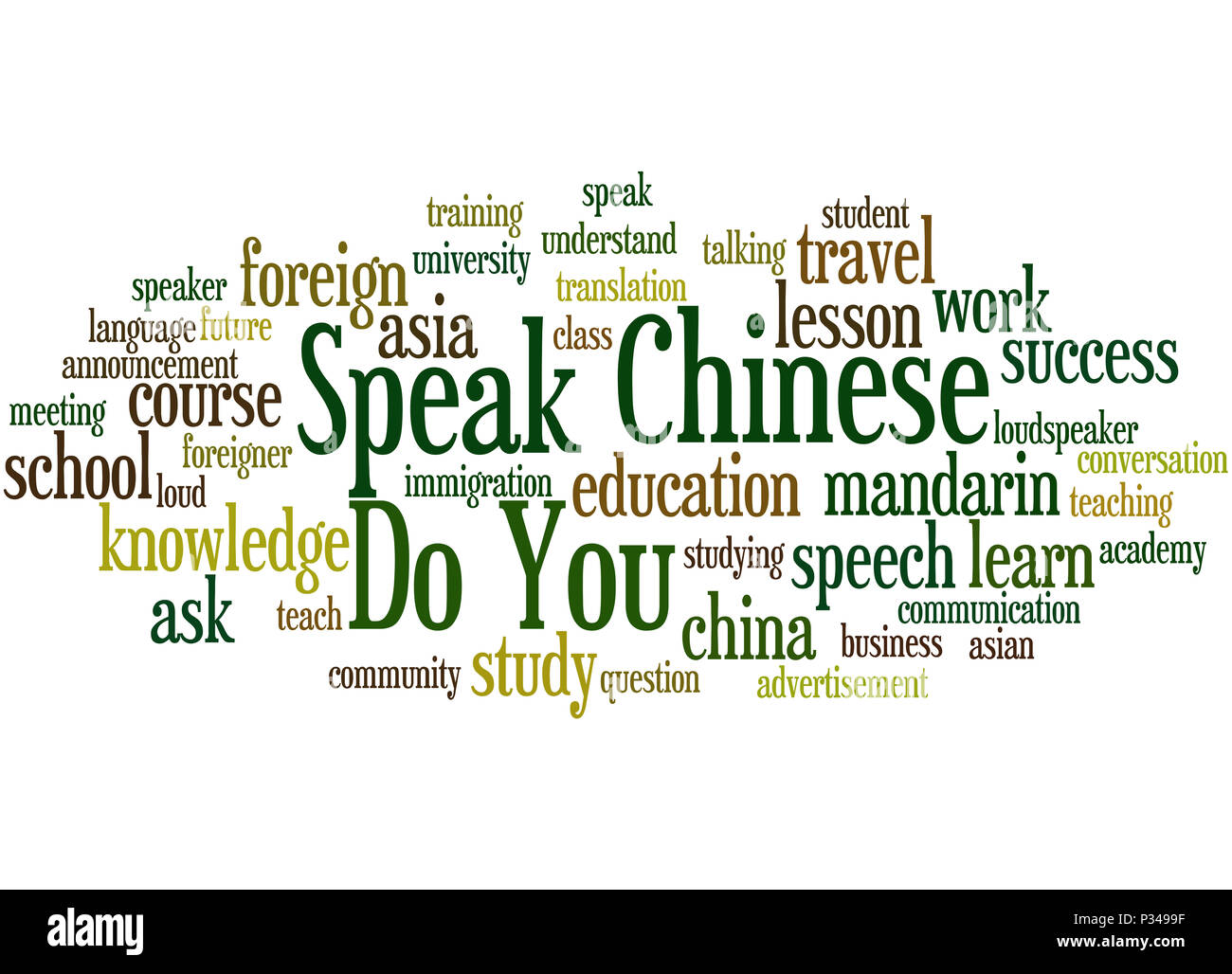 Do You Speak Chinese, word cloud concept on white background Stock ...