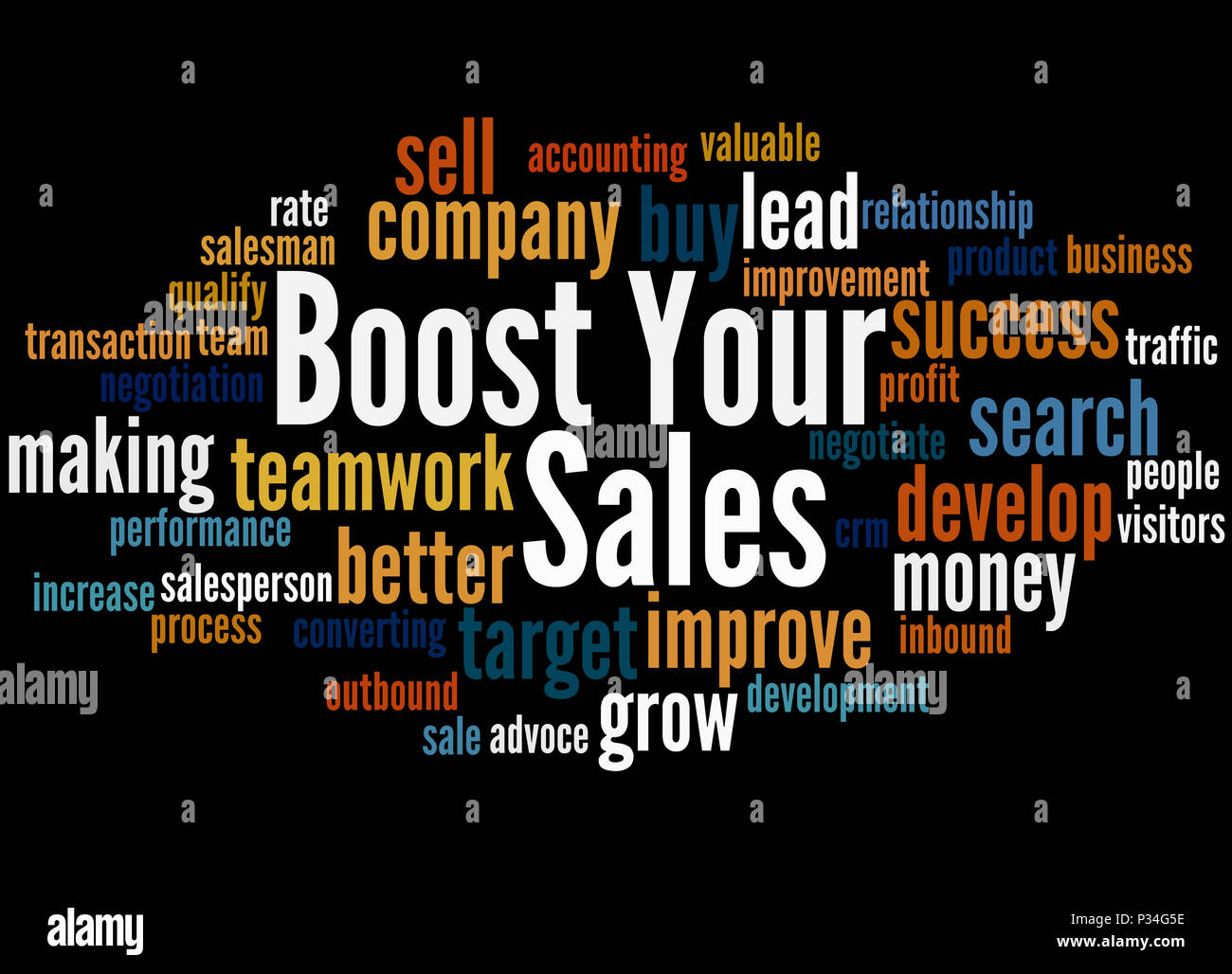 Boost Your Sales, word cloud concept on black background Stock Photo ...