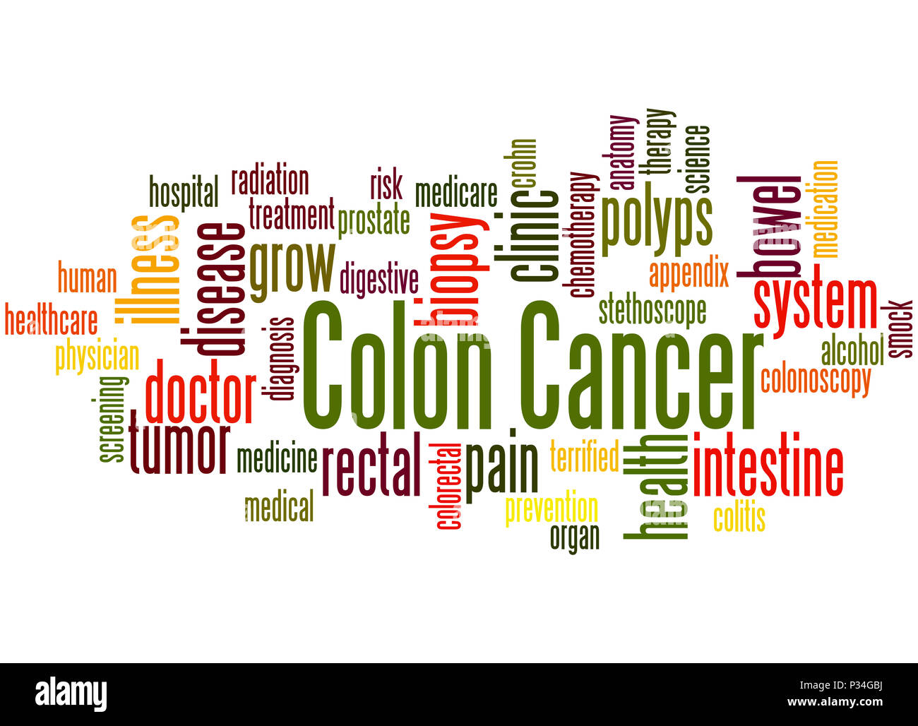 Colon Cancer, word cloud concept on white background Stock Photo - Alamy