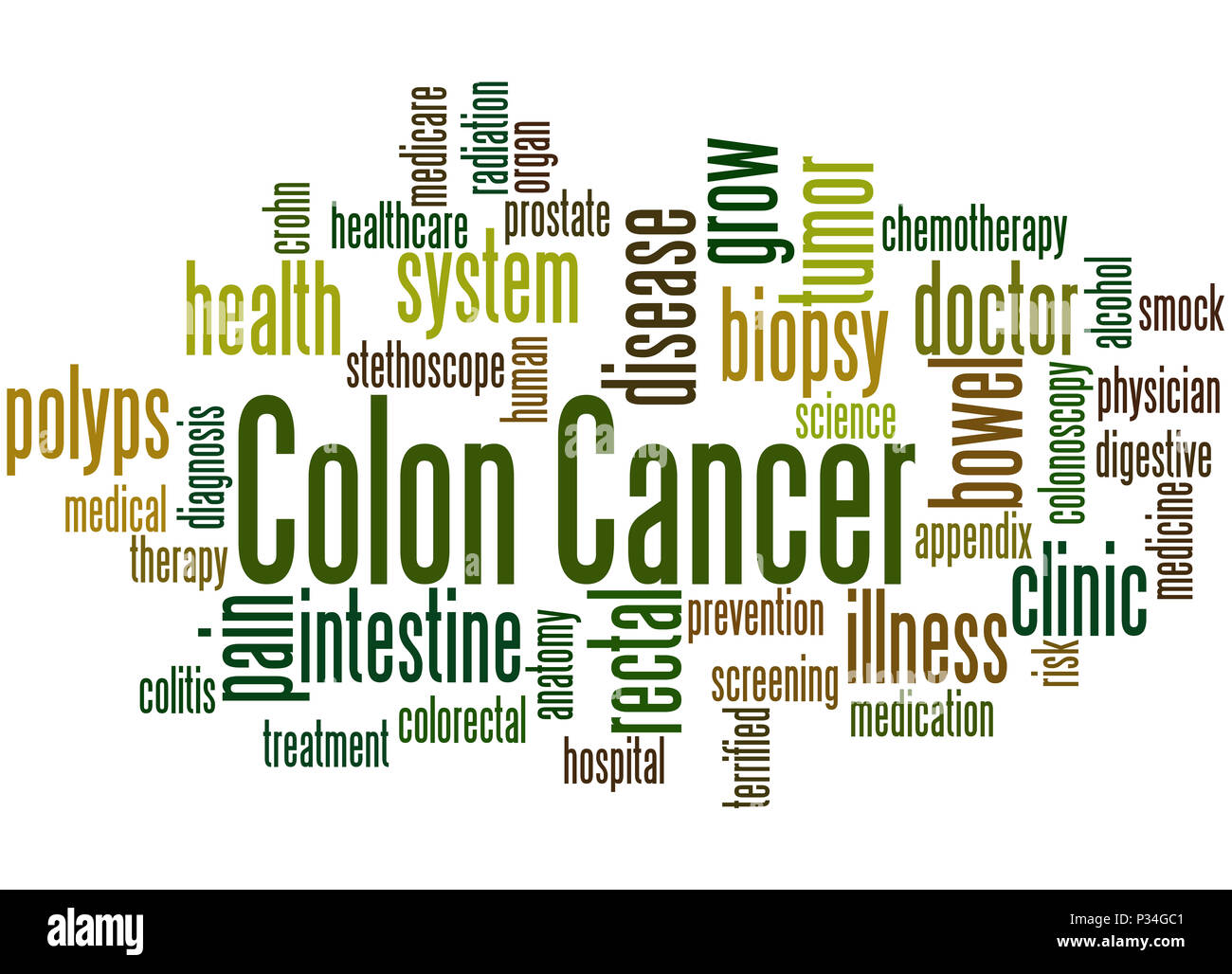 Colon Cancer, word cloud concept on white background Stock Photo - Alamy