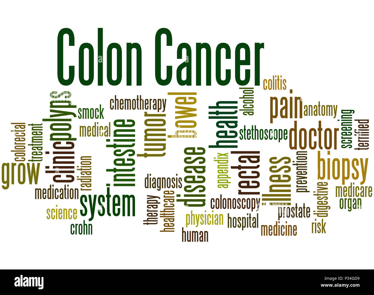 Colon Cancer, word cloud concept on white background Stock Photo - Alamy