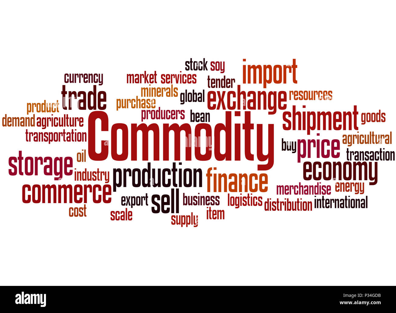 Commodity, word cloud concept on white background Stock Photo - Alamy