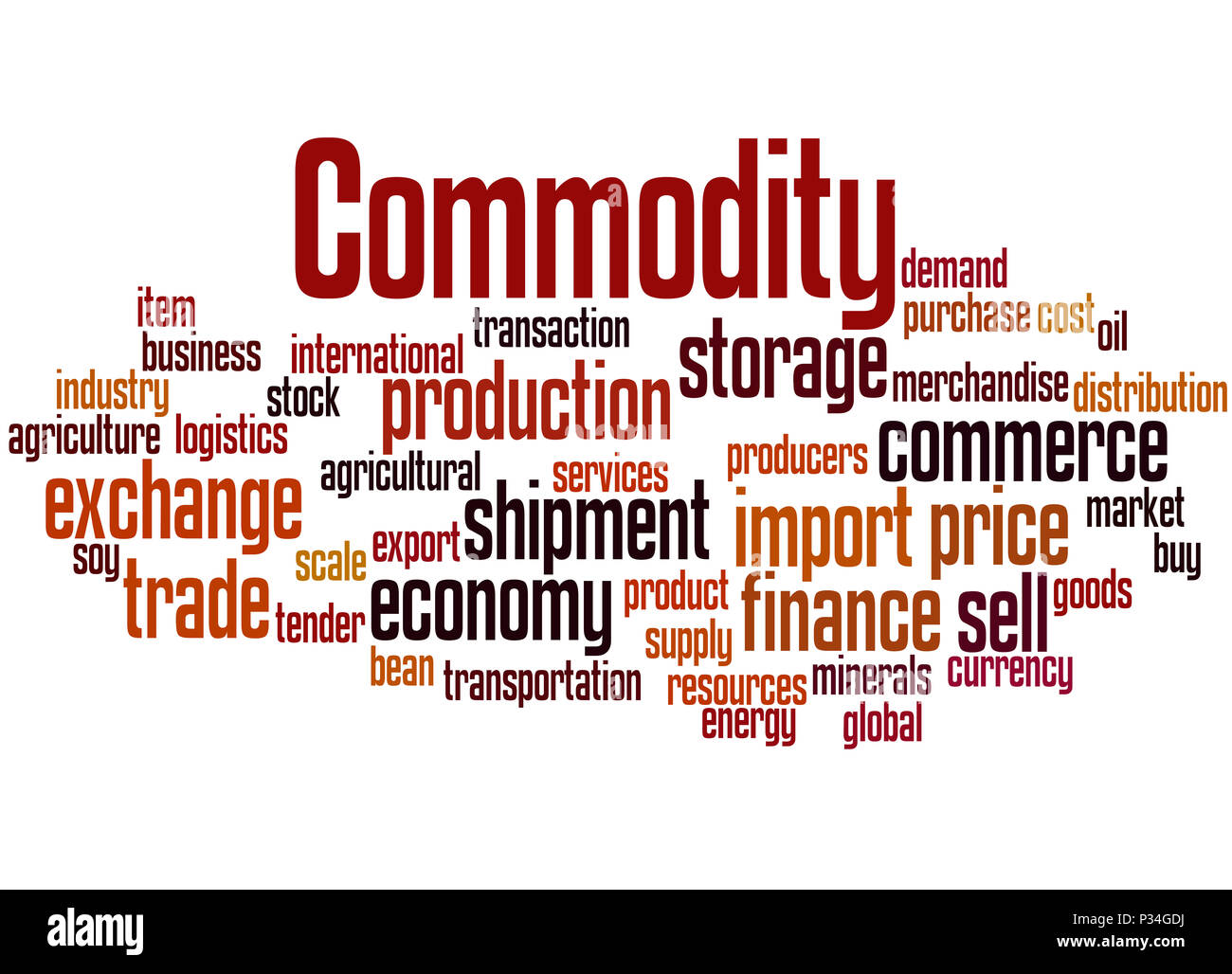 Commodity, word cloud concept on white background Stock Photo - Alamy