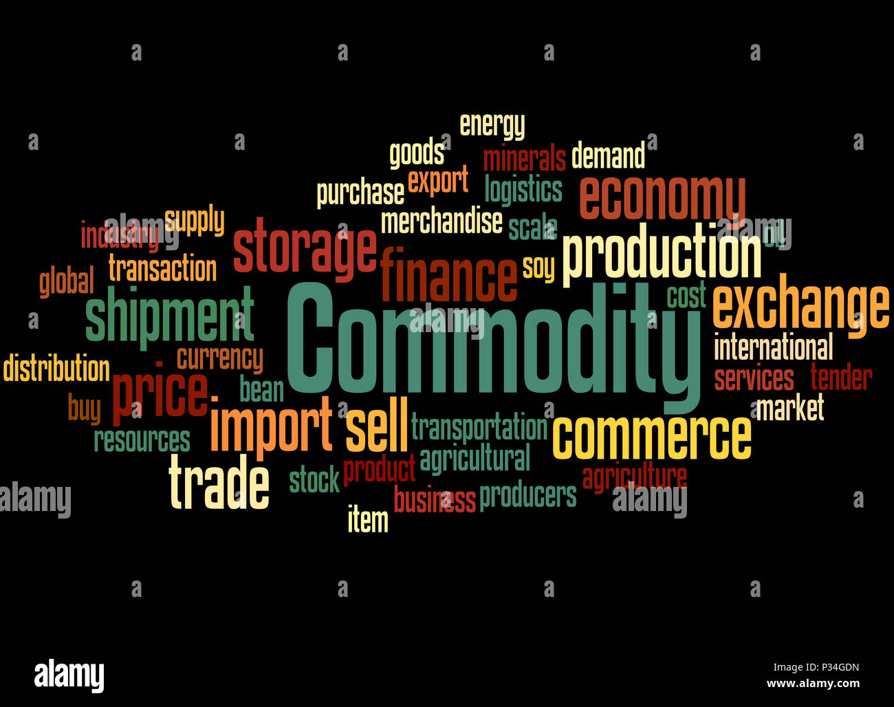 Commodity, word cloud concept on black background Stock Photo - Alamy