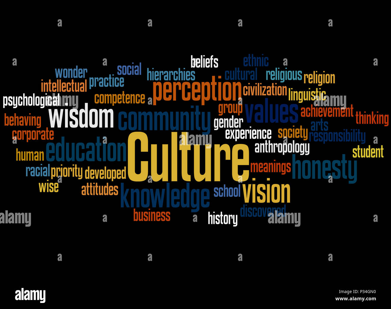 Culture, word cloud concept on black background Stock Photo - Alamy