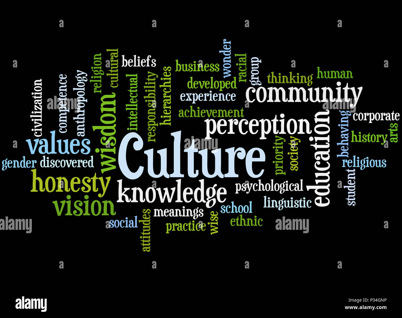 Culture, word cloud concept on black background Stock Photo - Alamy