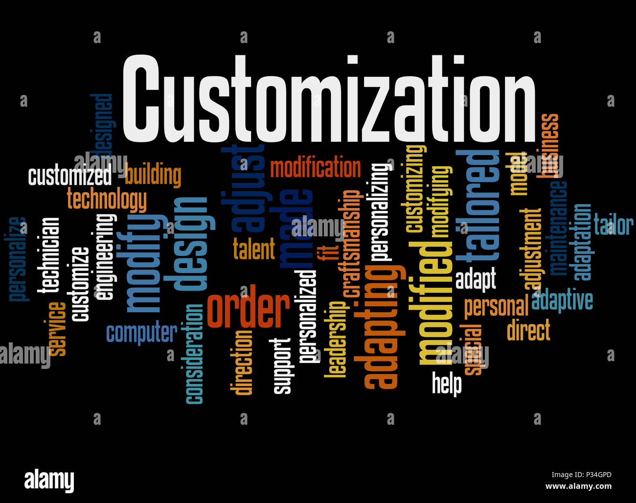 Customization, word cloud concept on black background Stock Photo - Alamy