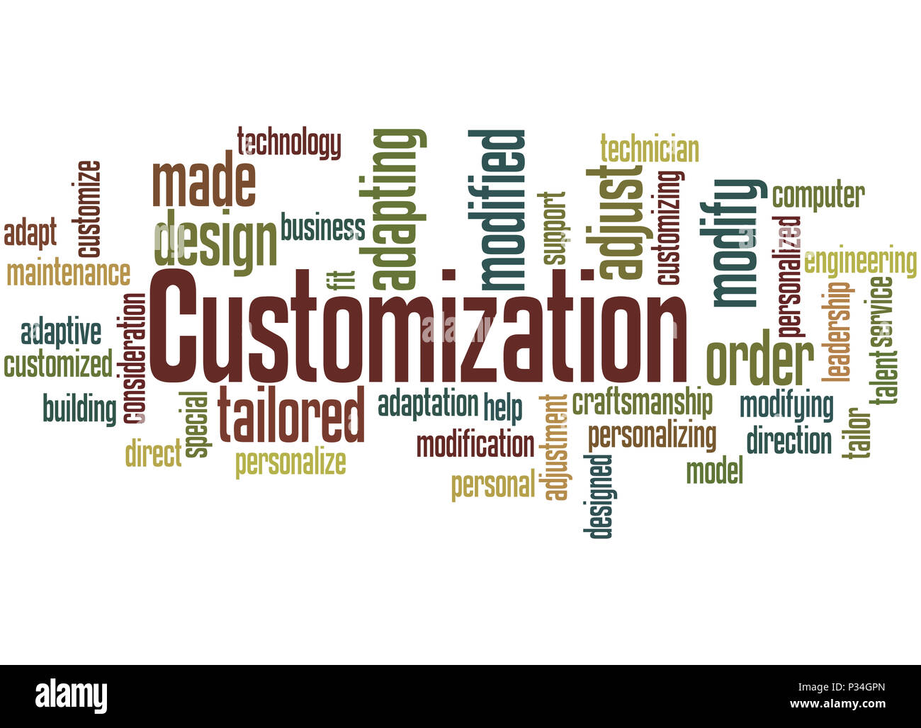 Customization, word cloud concept on white background Stock Photo - Alamy