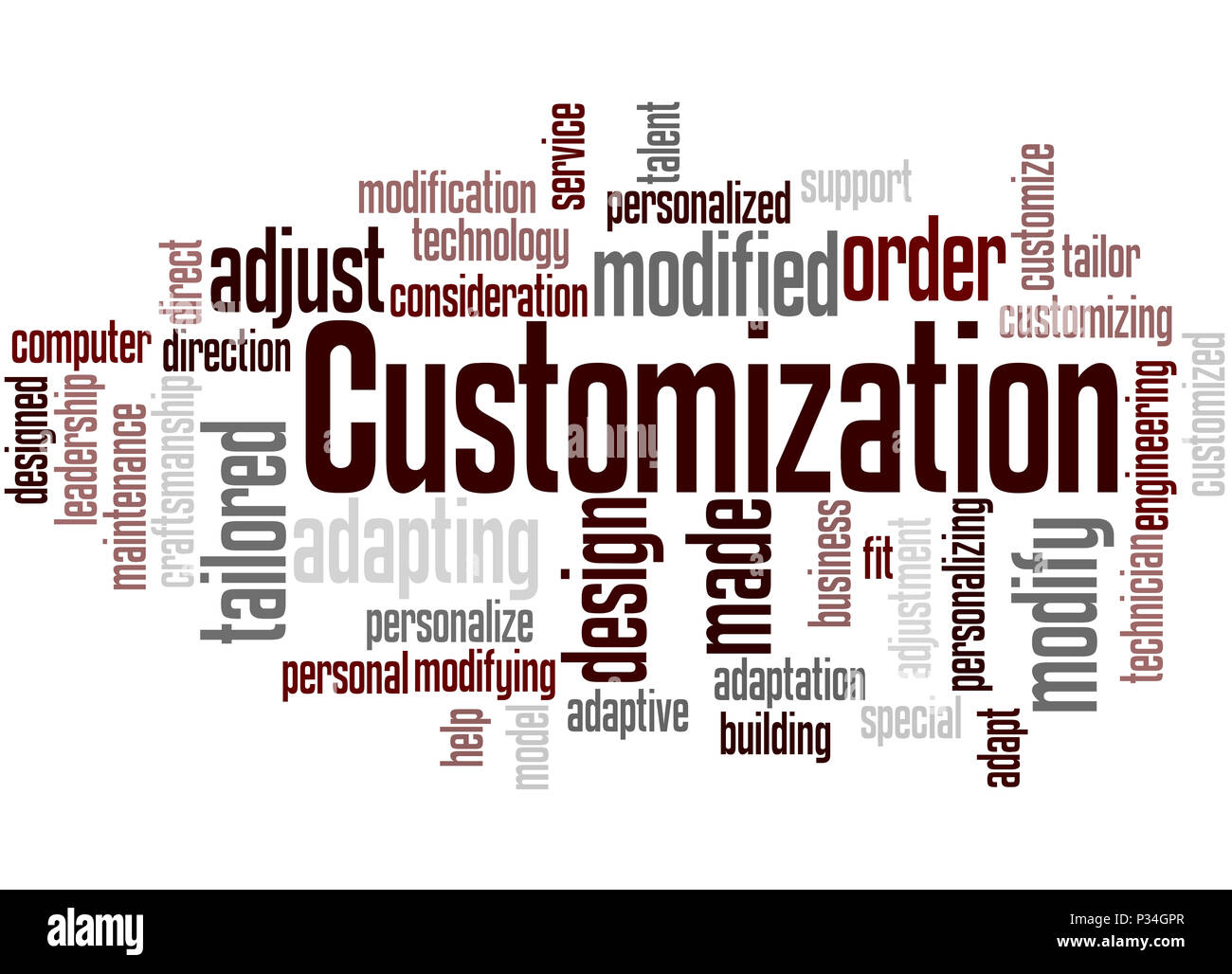 Customization, word cloud concept on white background Stock Photo - Alamy