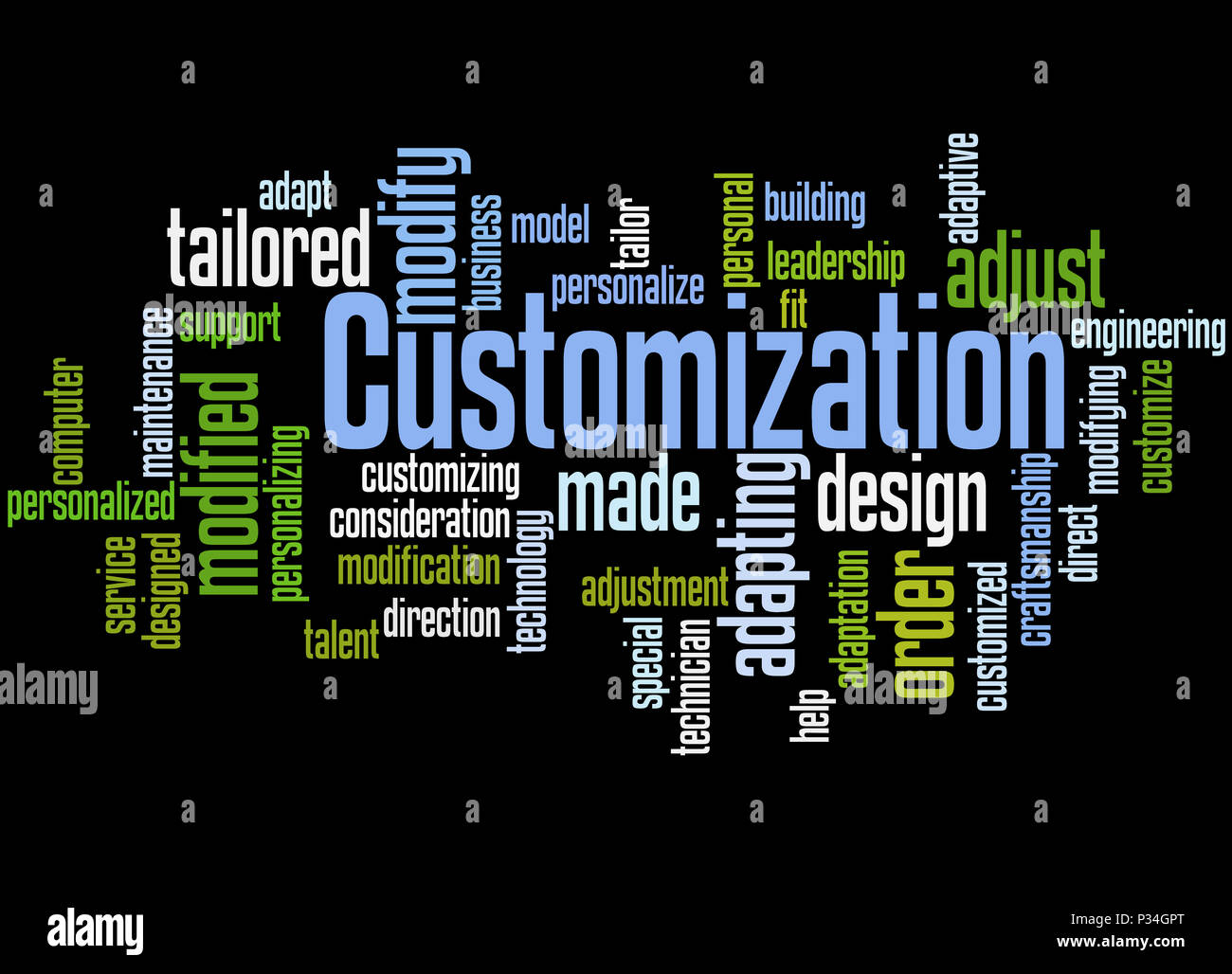 Customization, word cloud concept on black background Stock Photo - Alamy