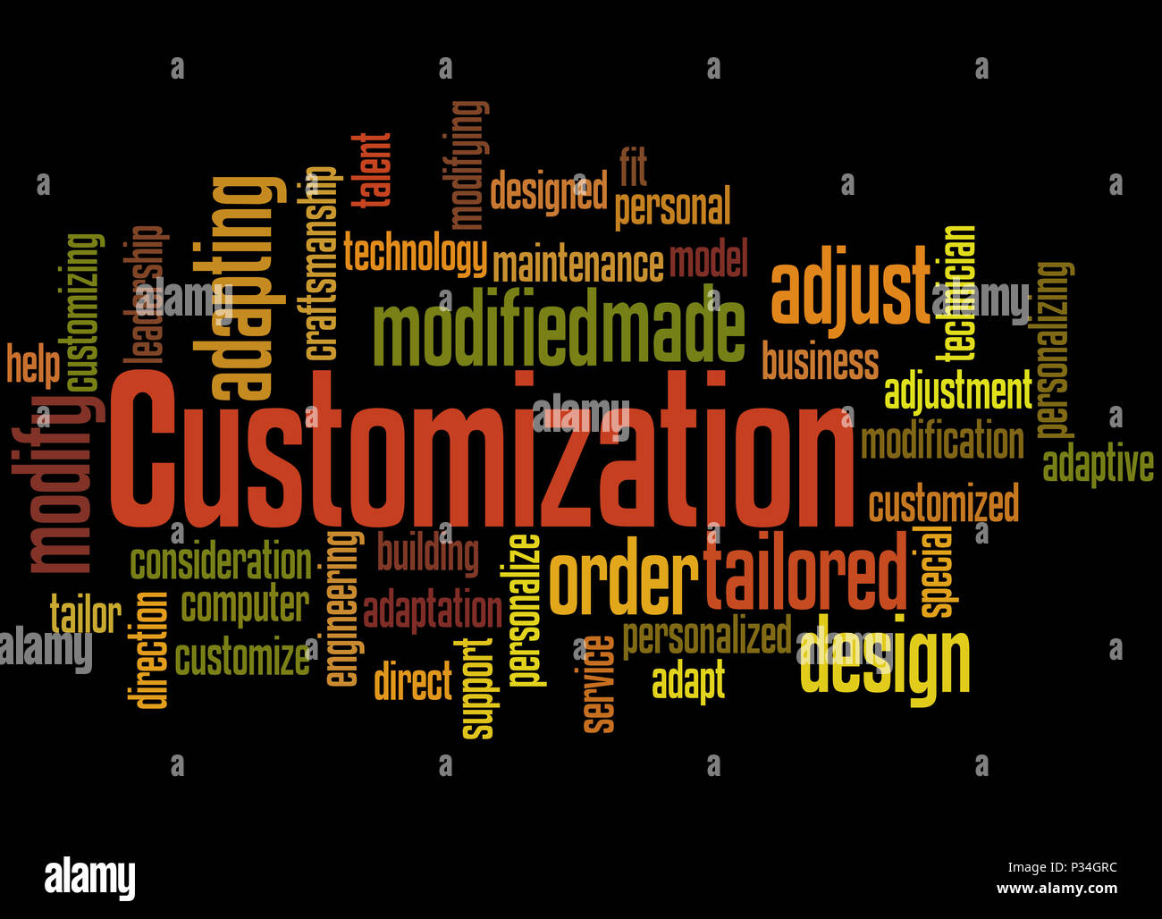 Customization, word cloud concept on black background Stock Photo - Alamy