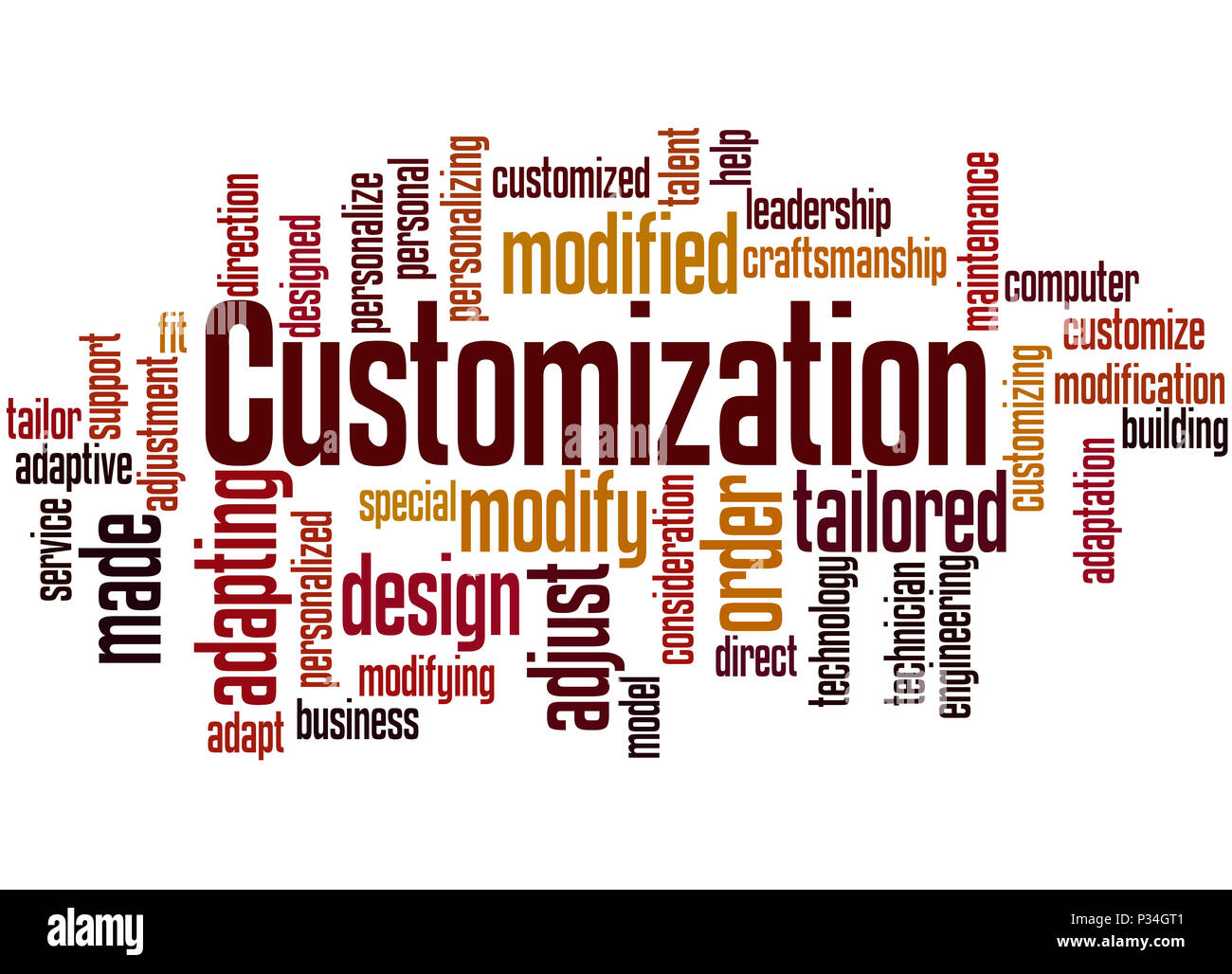 Customization, word cloud concept on white background Stock Photo - Alamy