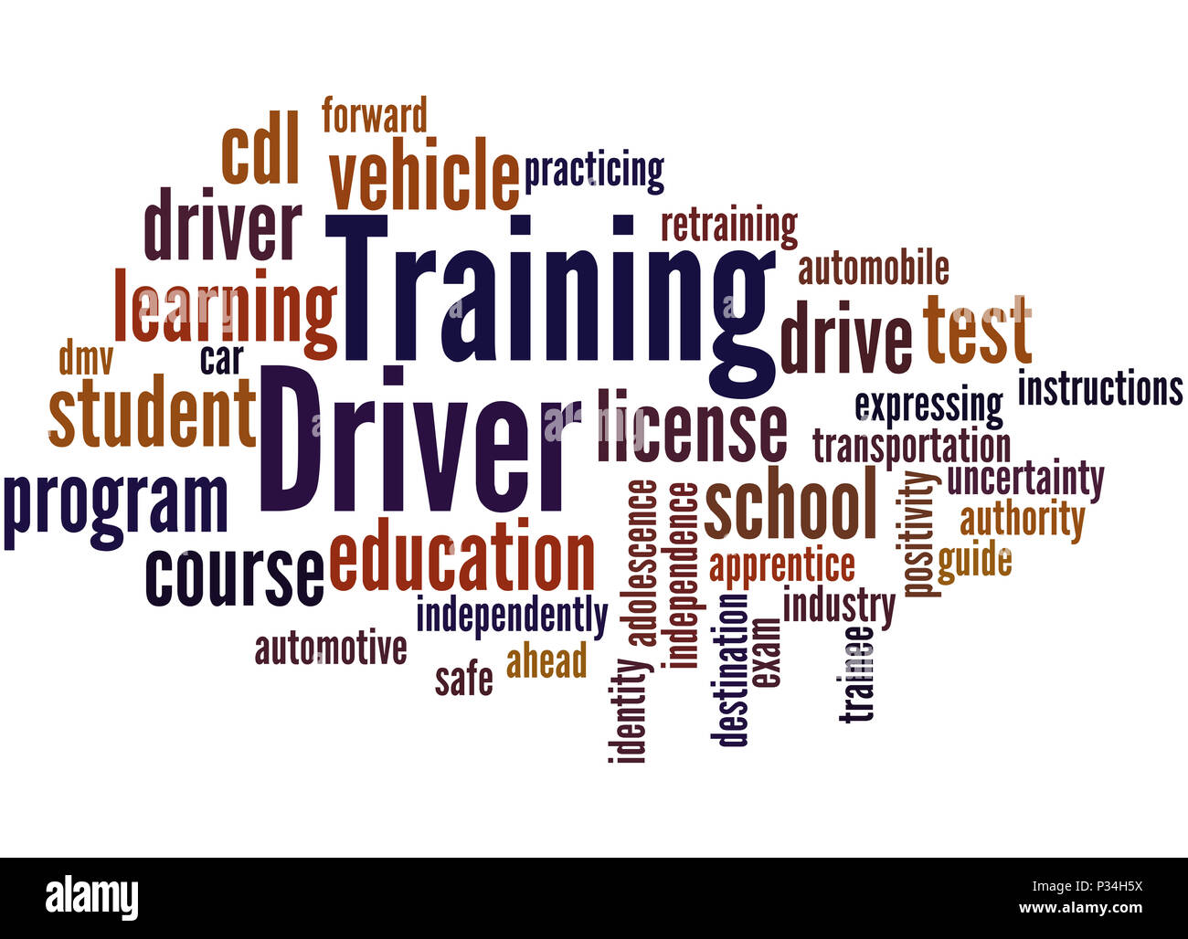 Driver Training, word cloud concept on white background Stock Photo - Alamy