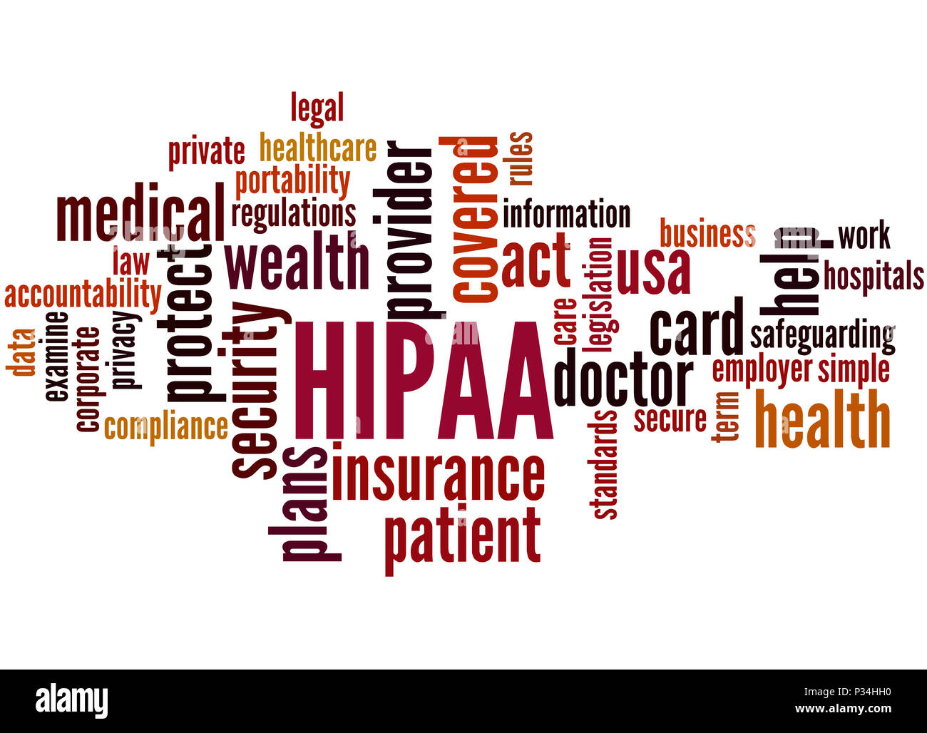 HIPAA, word cloud concept on white background Stock Photo - Alamy