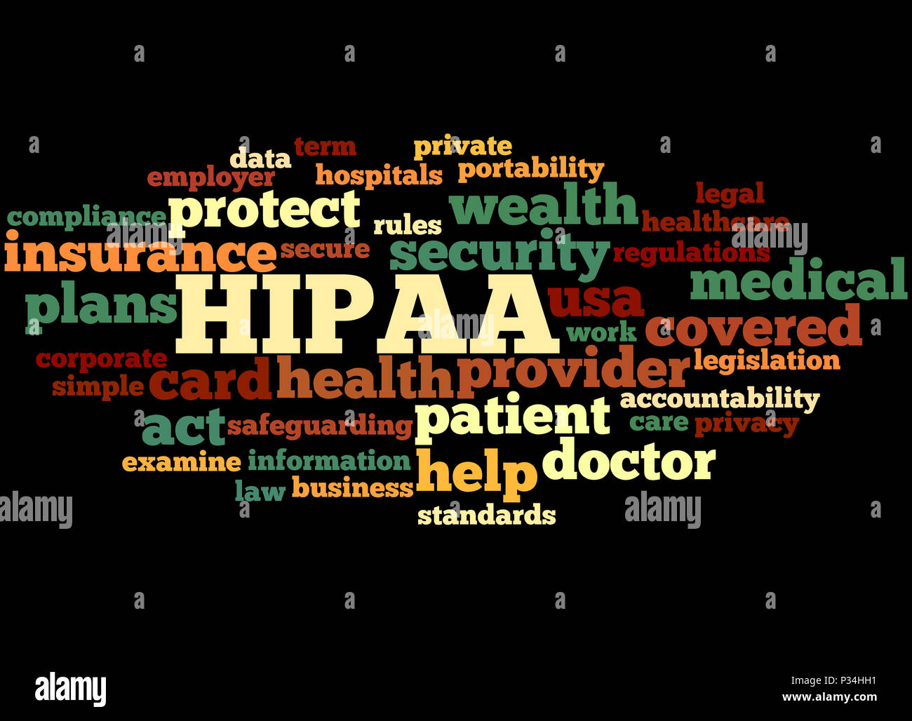 HIPAA, word cloud concept on black background Stock Photo - Alamy