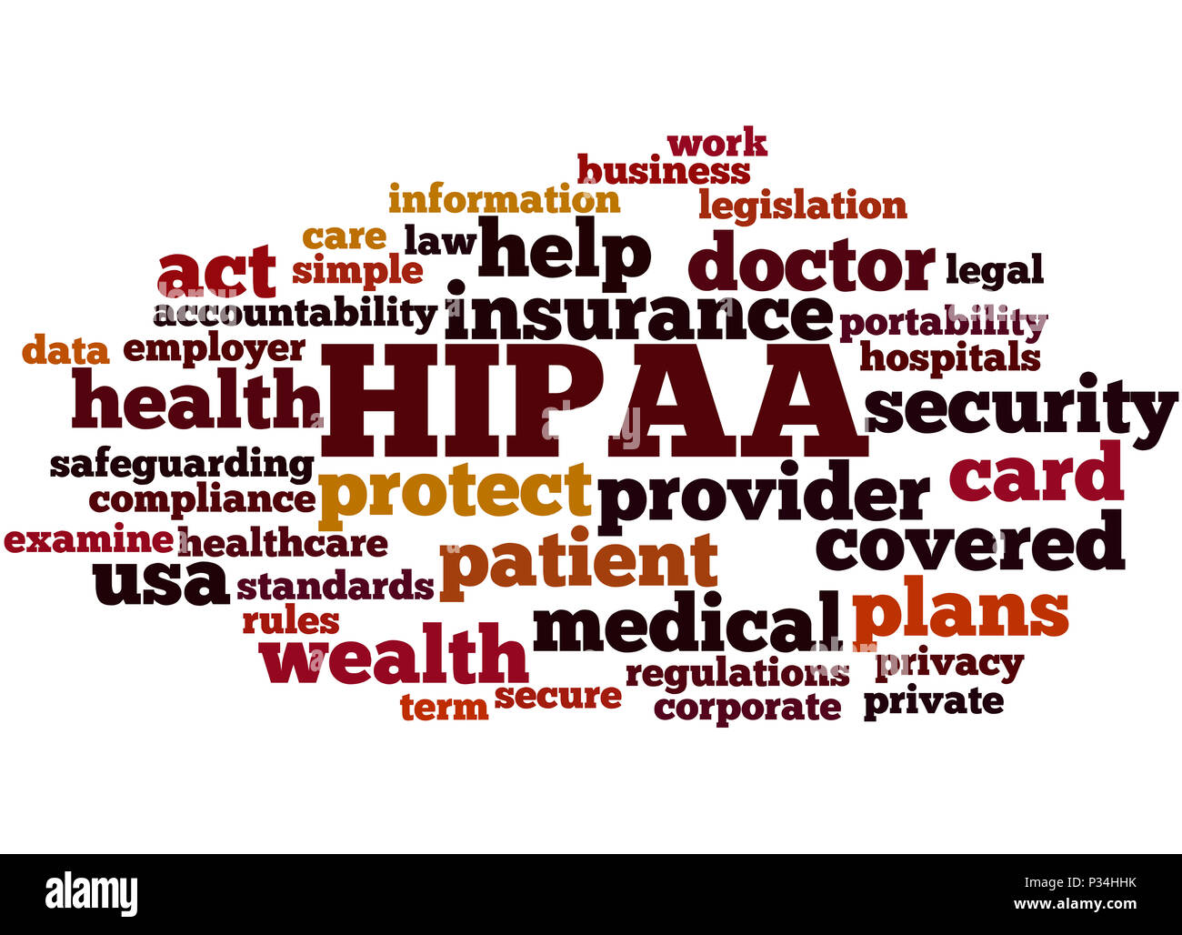 HIPAA, word cloud concept on white background Stock Photo - Alamy