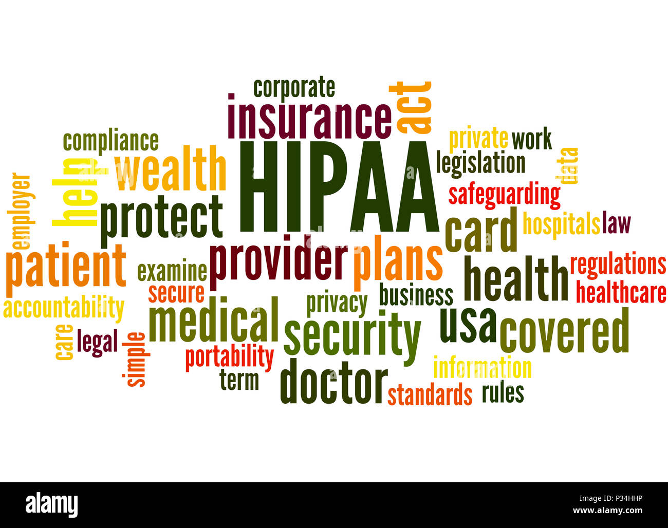 HIPAA, word cloud concept on white background Stock Photo - Alamy