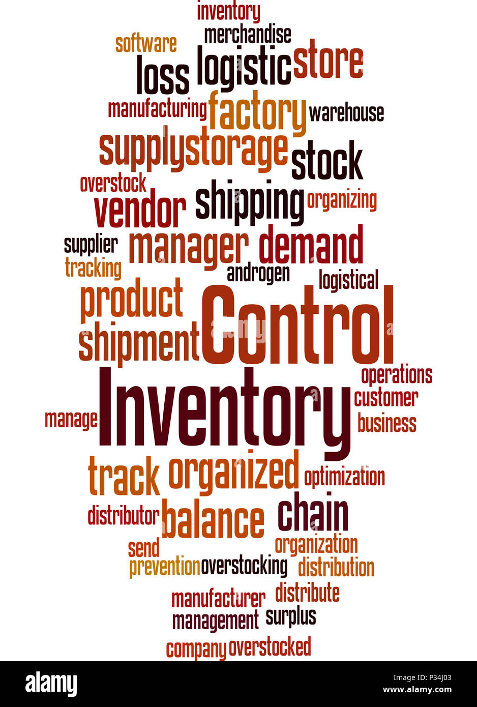 Inventory Control, word cloud concept on white background Stock Photo ...