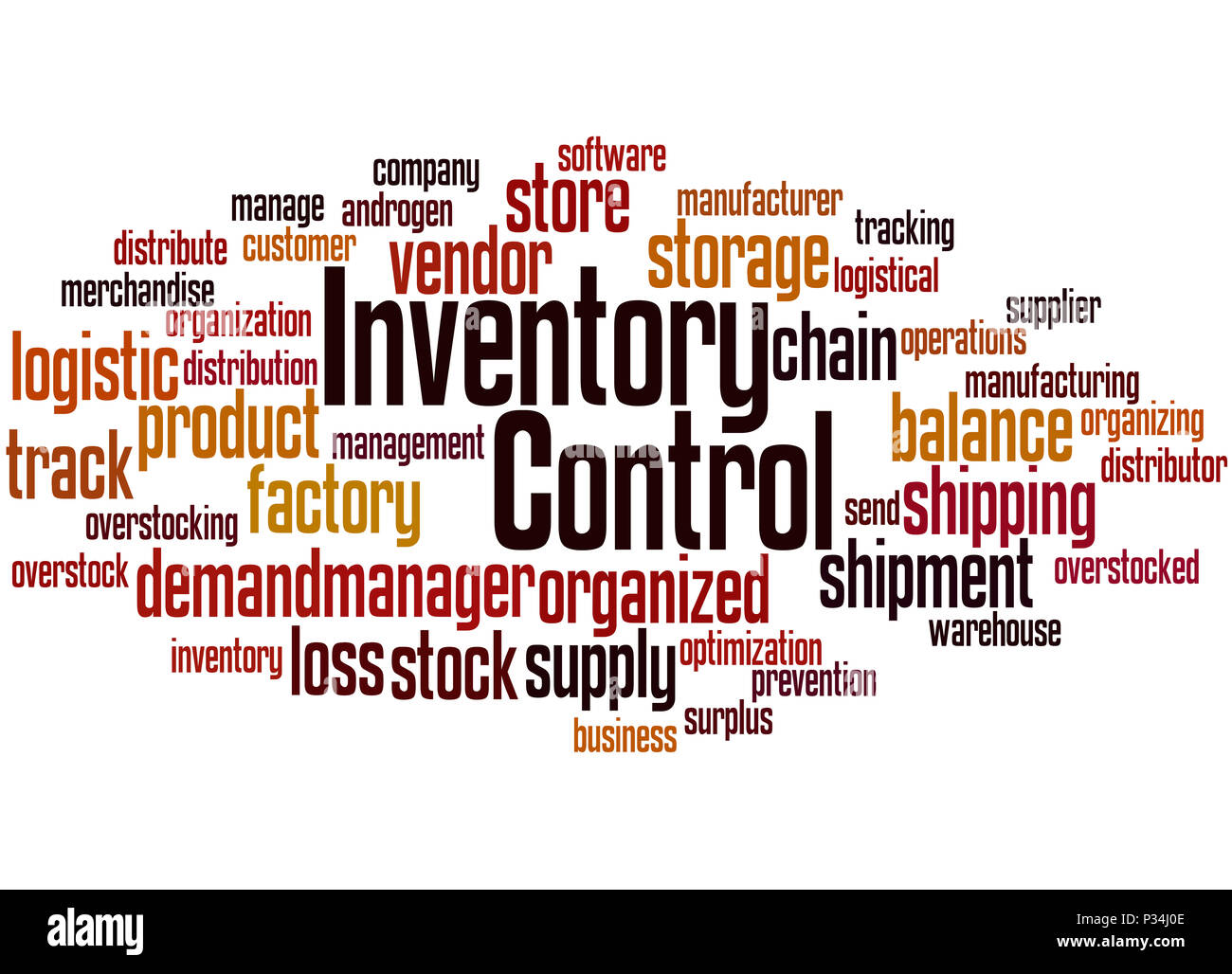 Inventory Control