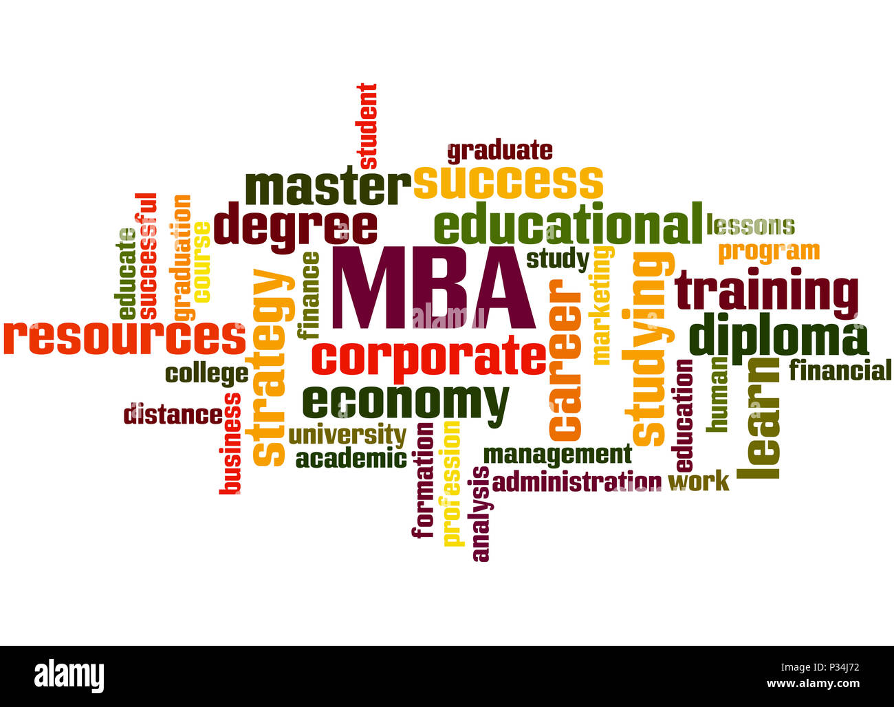 MBA, word cloud concept on white background Stock Photo - Alamy