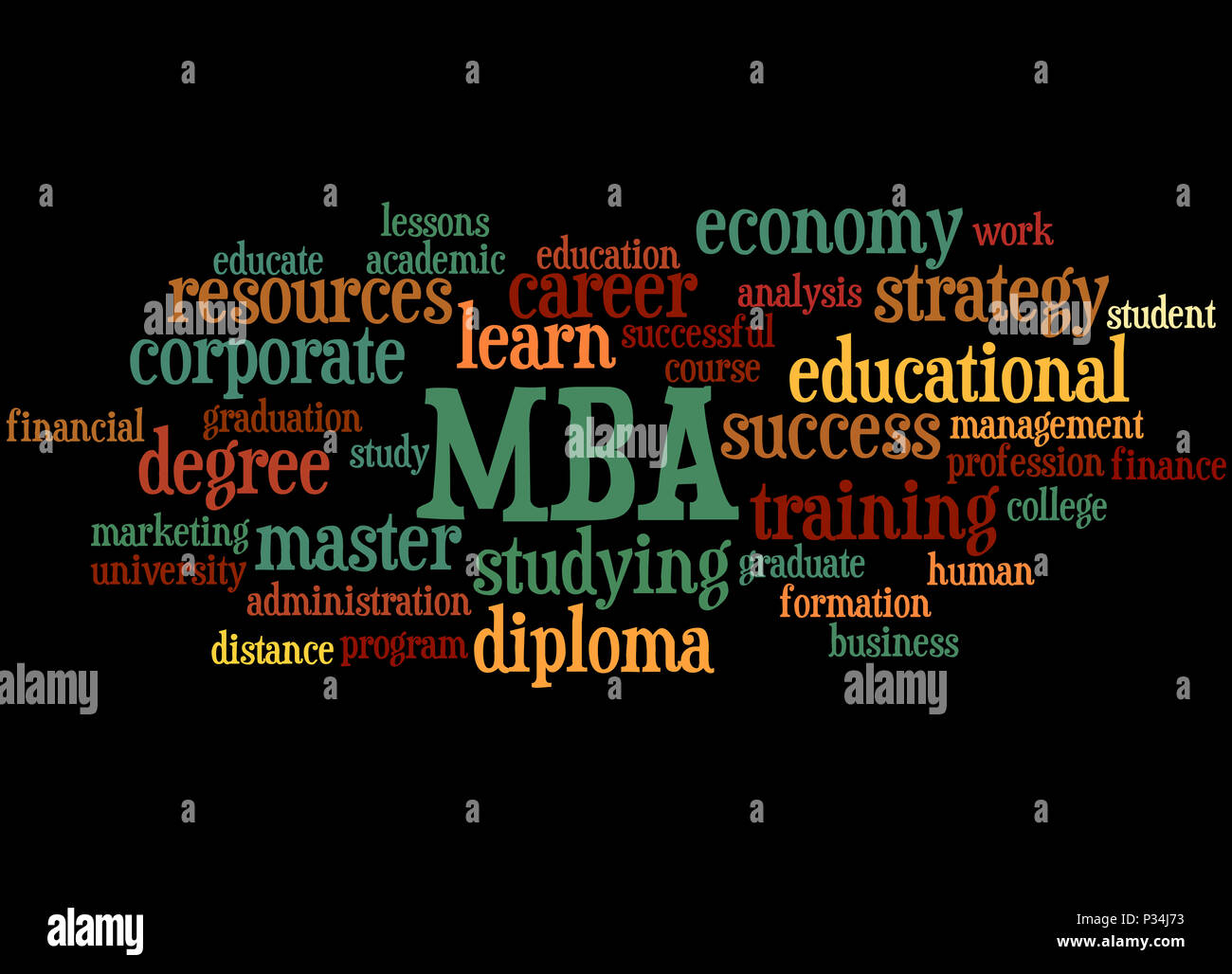 MBA, word cloud concept on black background Stock Photo - Alamy