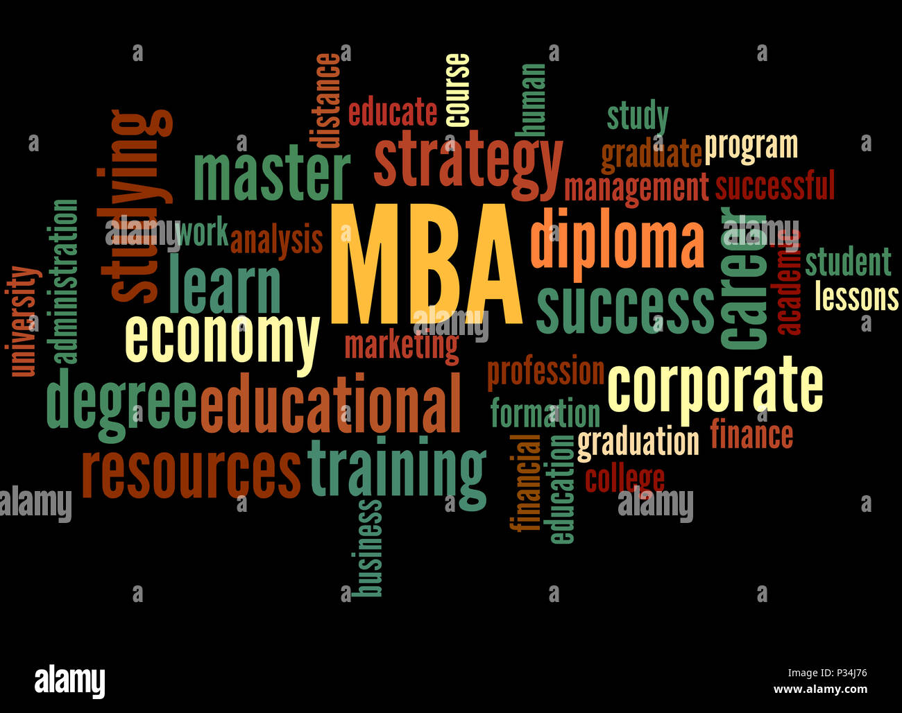 MBA, word cloud concept on black background Stock Photo - Alamy
