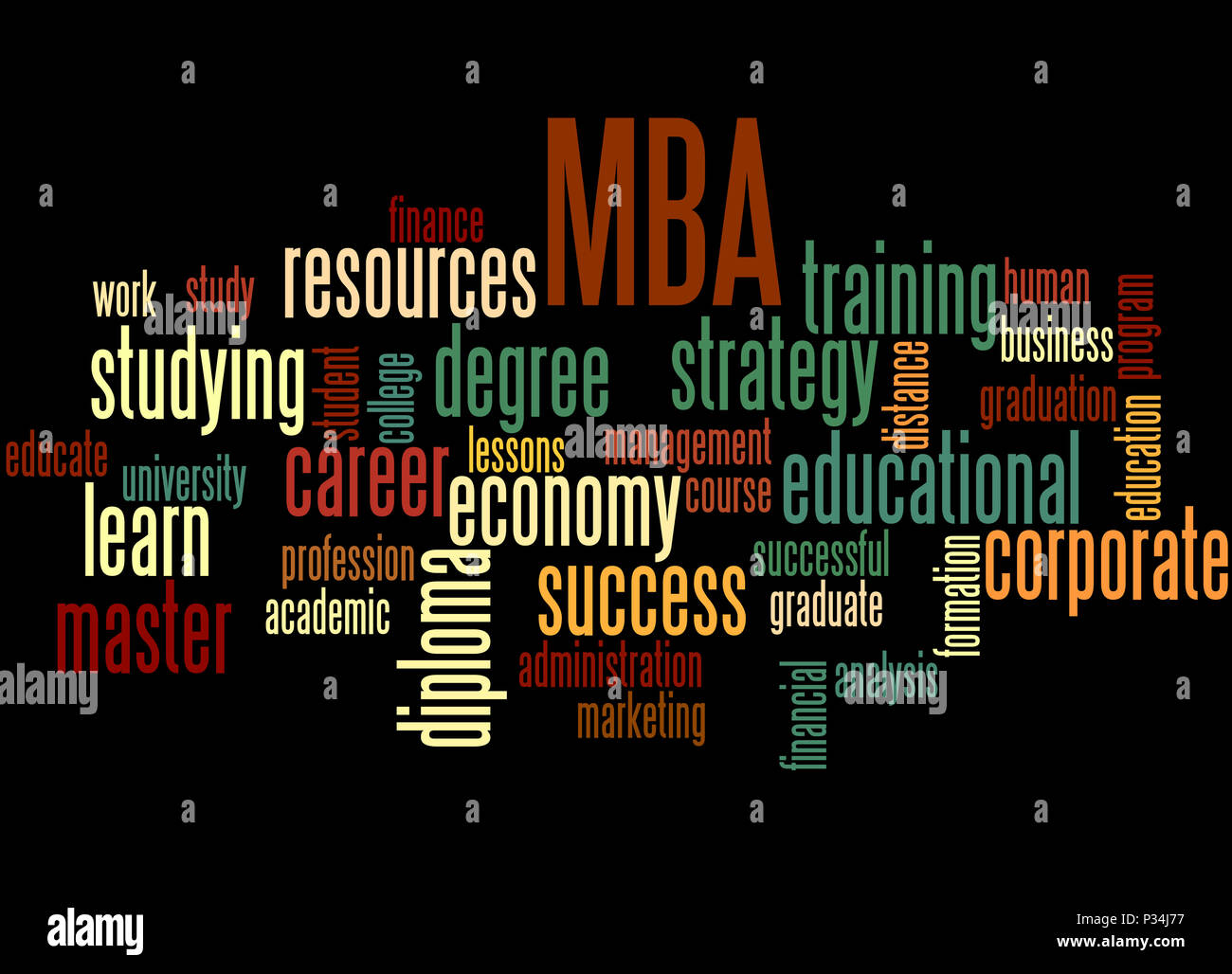 MBA, word cloud concept on black background Stock Photo - Alamy