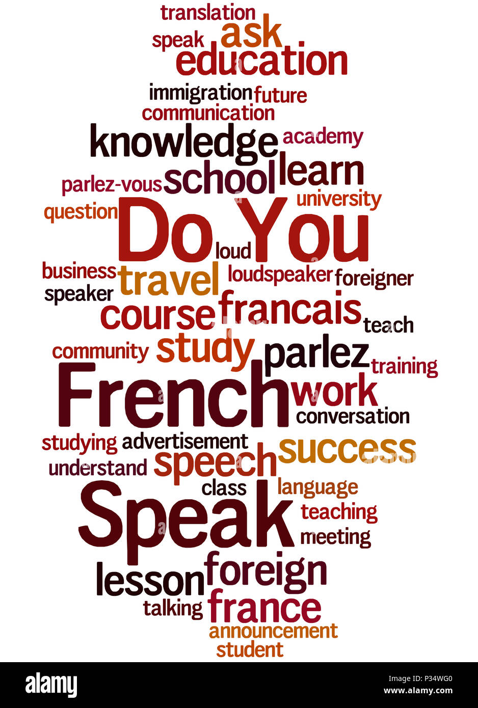 Do You Speak French, word cloud concept on white background Stock Photo ...