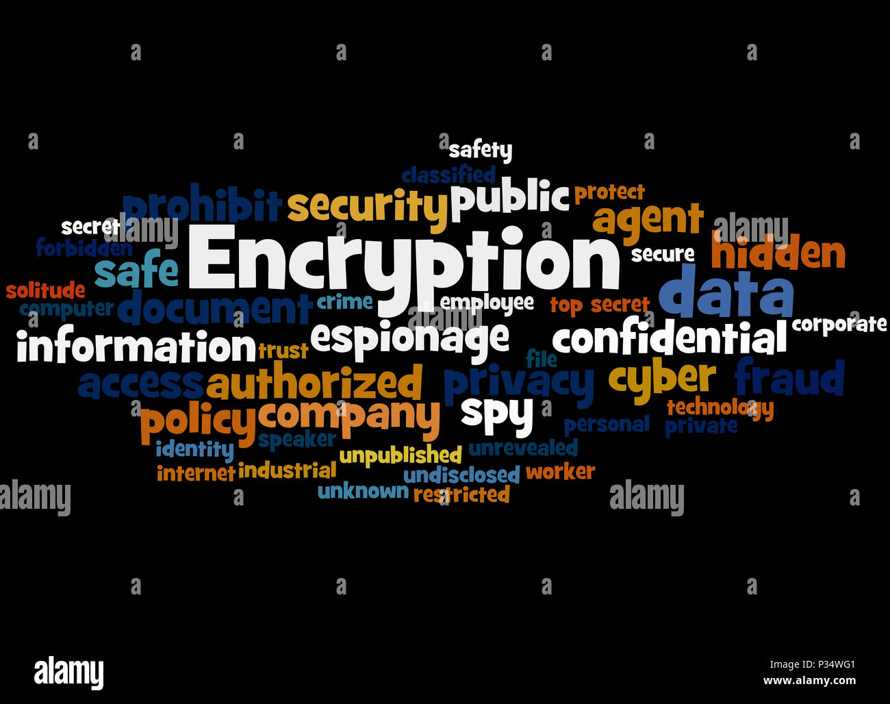 Encryption, word cloud concept on black background Stock Photo - Alamy