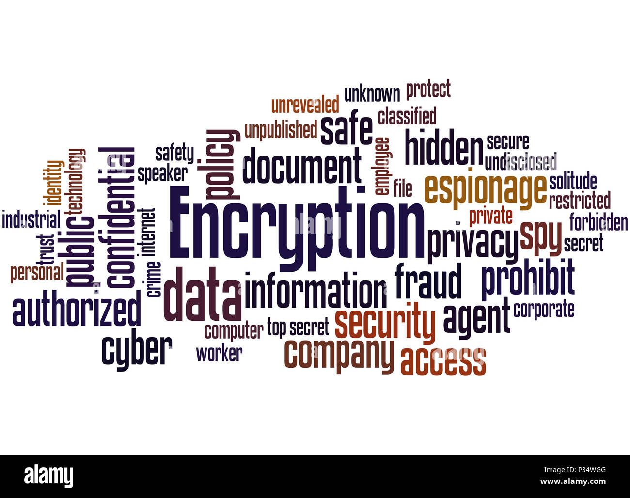 Encryption, word cloud concept on white background Stock Photo - Alamy