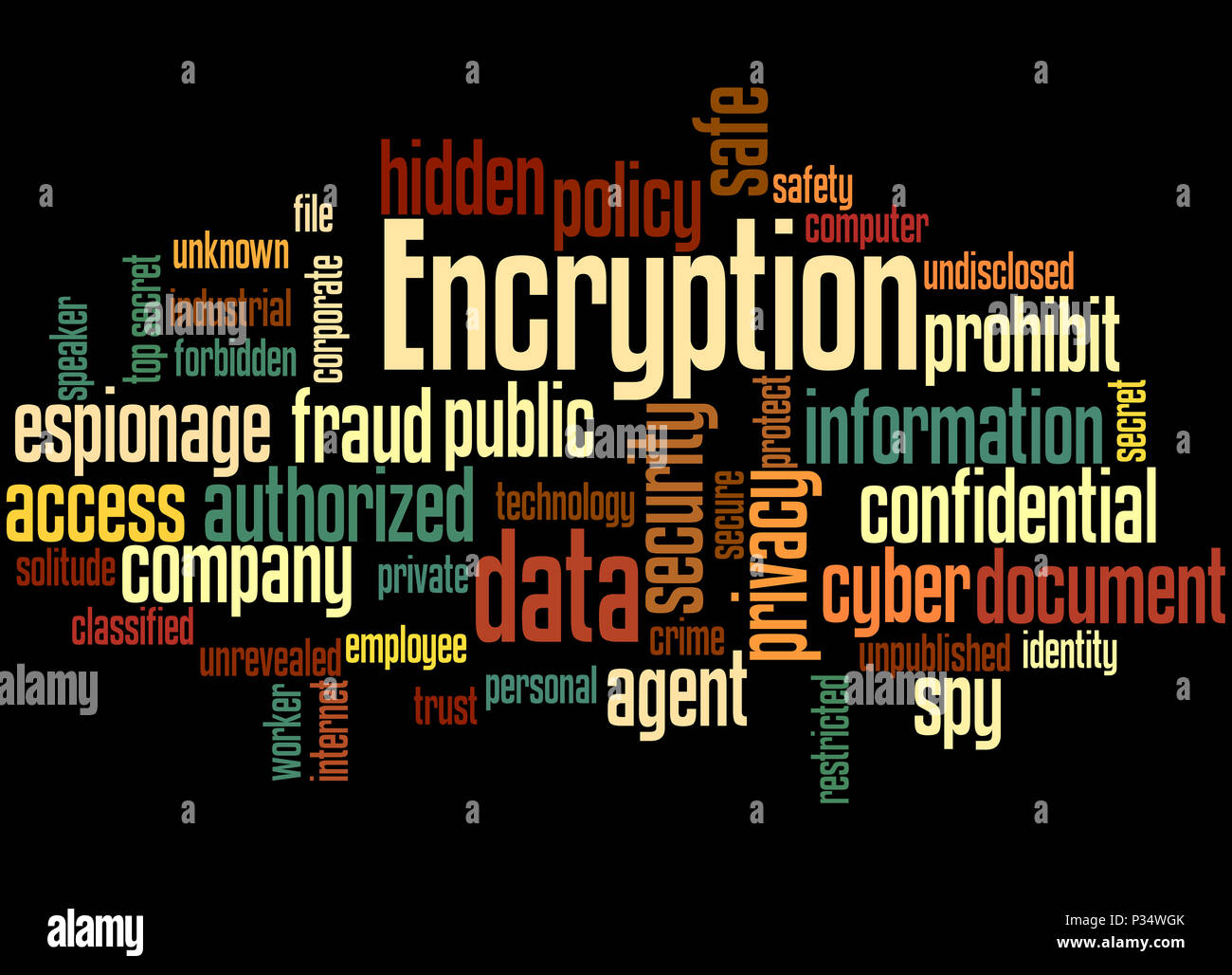 Encryption, word cloud concept on black background Stock Photo - Alamy