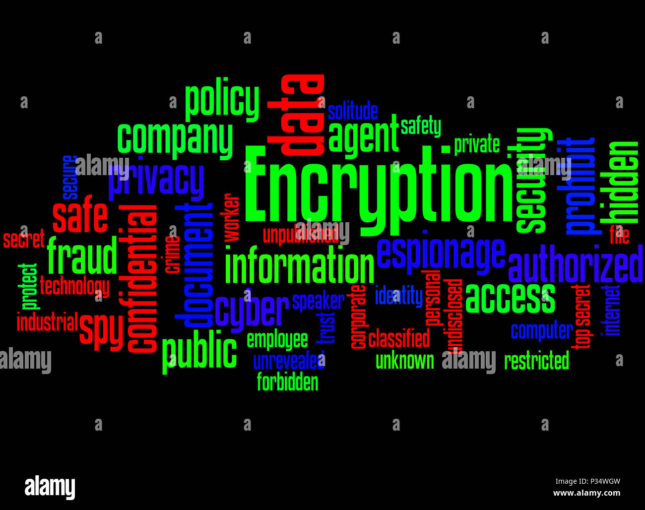 Encryption, word cloud concept on black background Stock Photo - Alamy