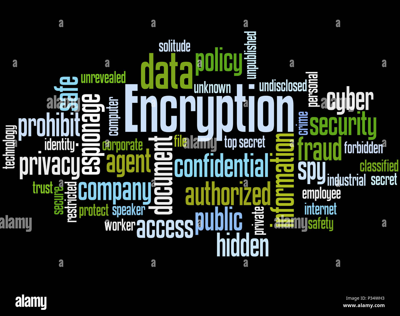 Encryption, word cloud concept on balck background Stock Photo - Alamy