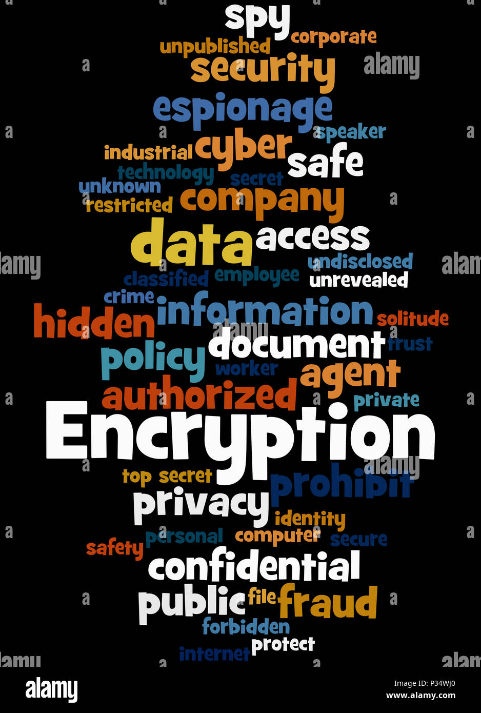 Encryption, word cloud concept on black background Stock Photo - Alamy