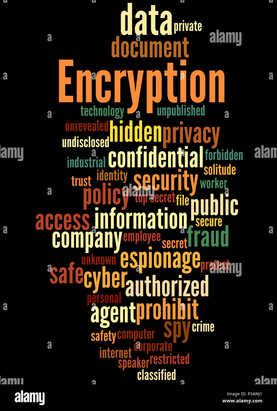 Encryption, word cloud concept on black background Stock Photo - Alamy