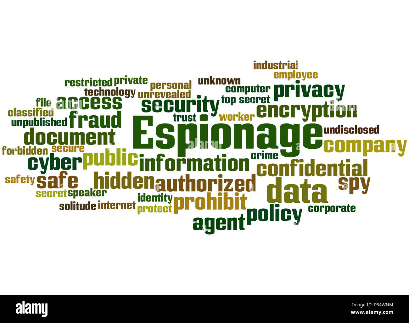 Espionage, word cloud concept on white background Stock Photo - Alamy