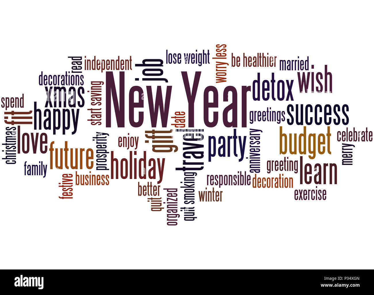New Year expectations, word cloud concept on white background Stock ...