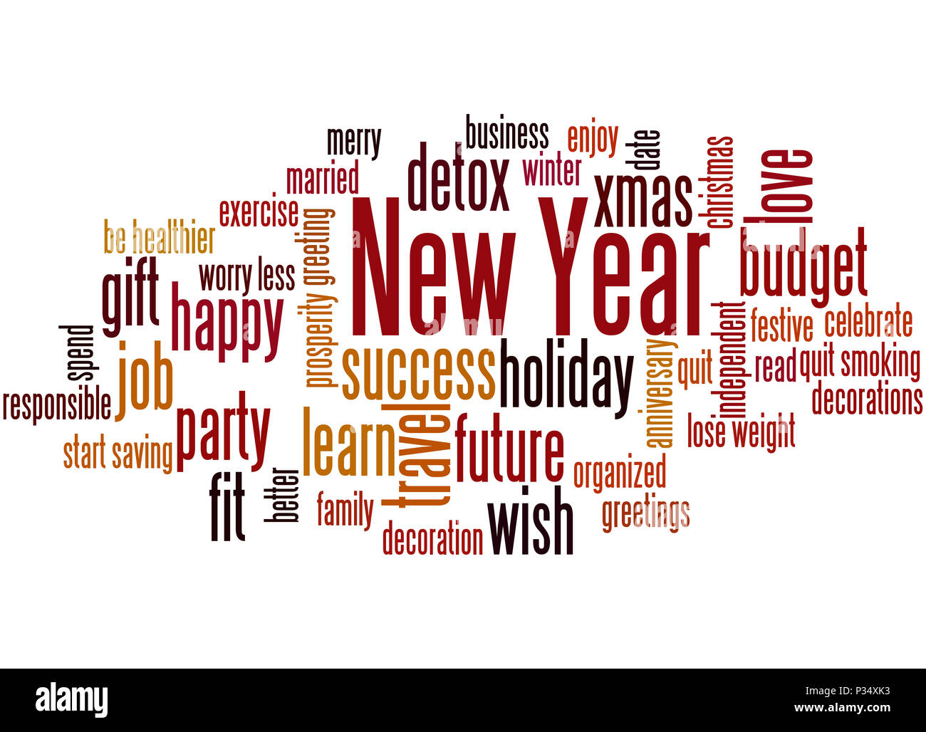 New Year expectations, word cloud concept on white background Stock ...