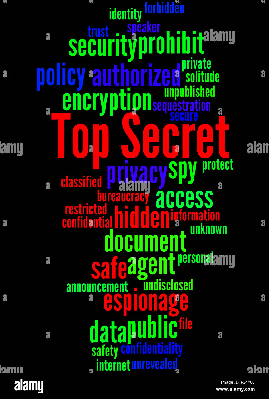 Top Secret, word cloud concept on black background Stock Photo - Alamy