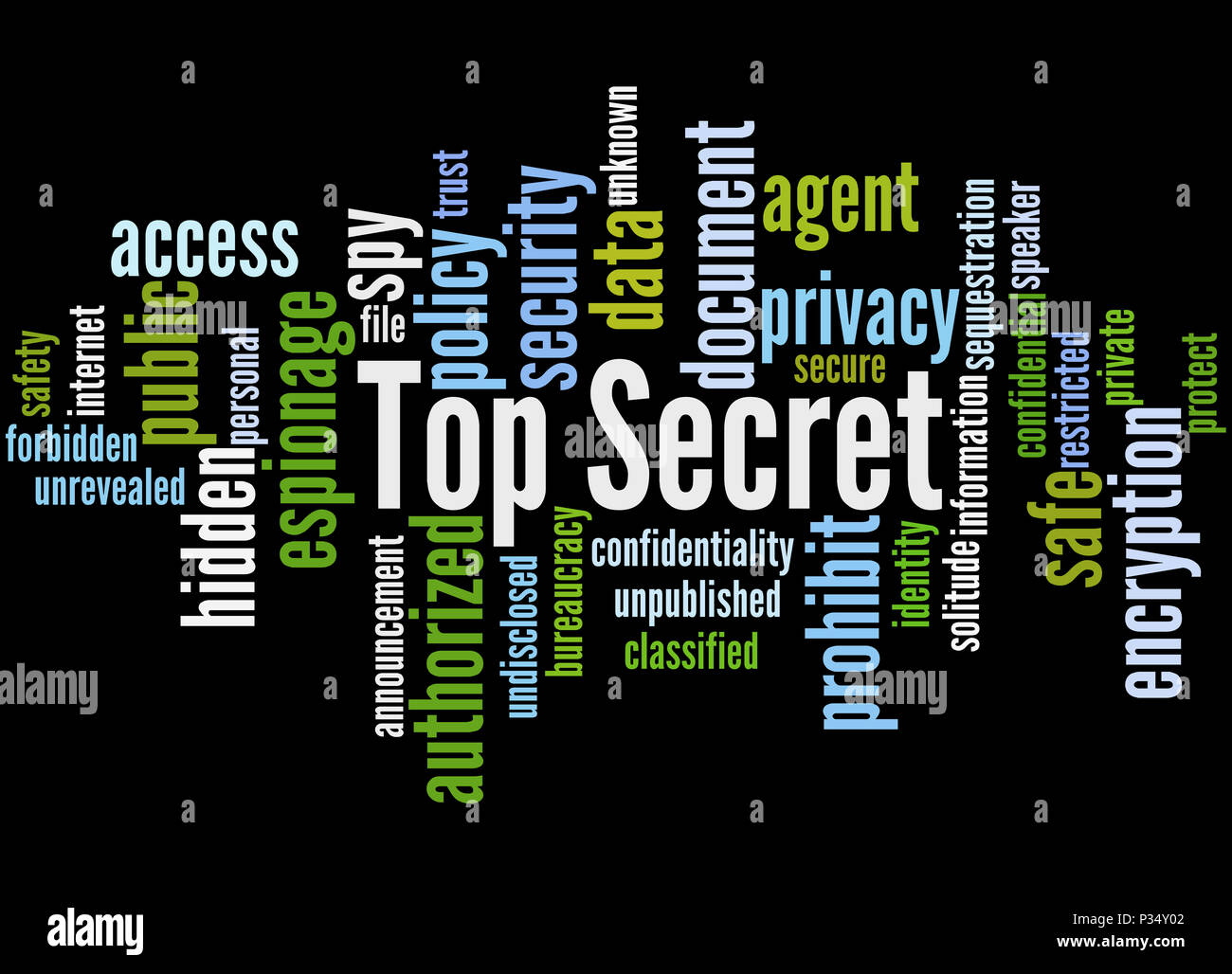 Top Secret, word cloud concept on black background Stock Photo - Alamy
