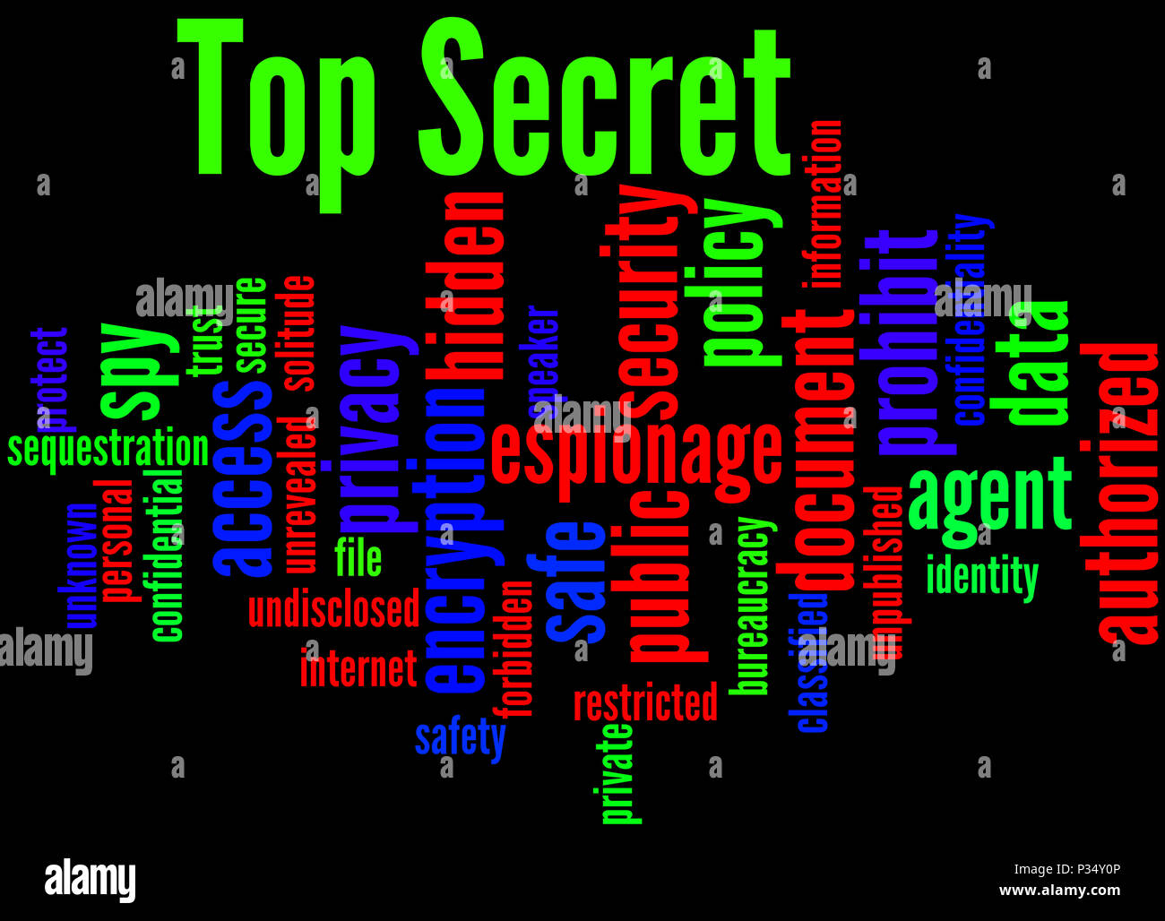 Top Secret, word cloud concept on white background Stock Photo - Alamy