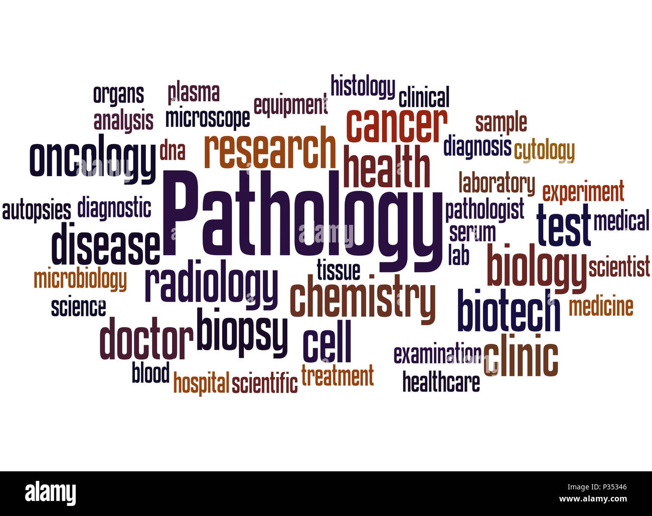 Pathology word cloud concept hi-res stock photography and images - Alamy