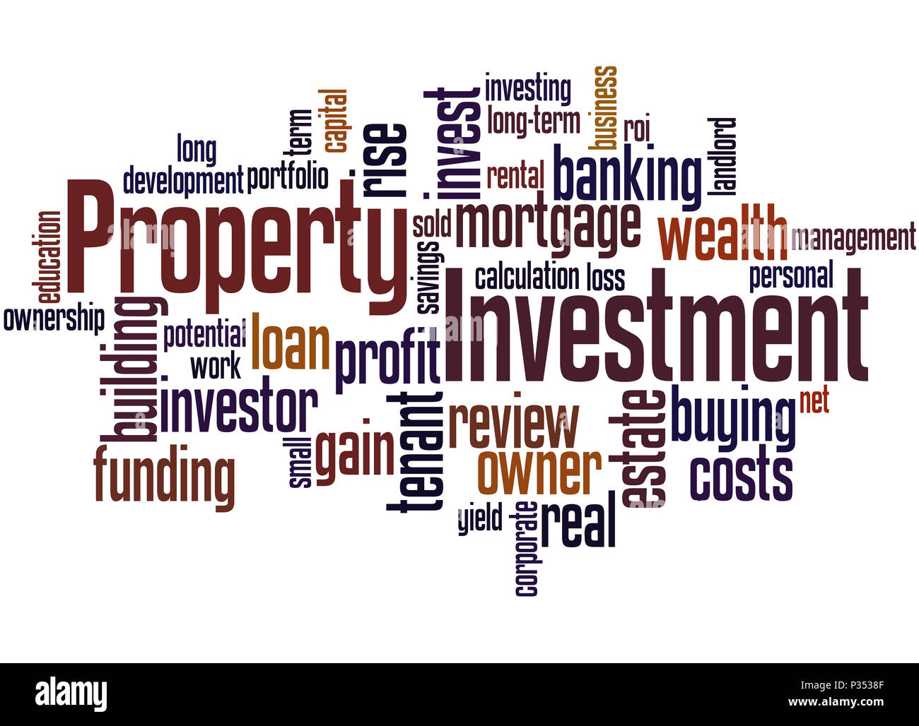 Property Investment, word cloud concept on white background Stock Photo ...