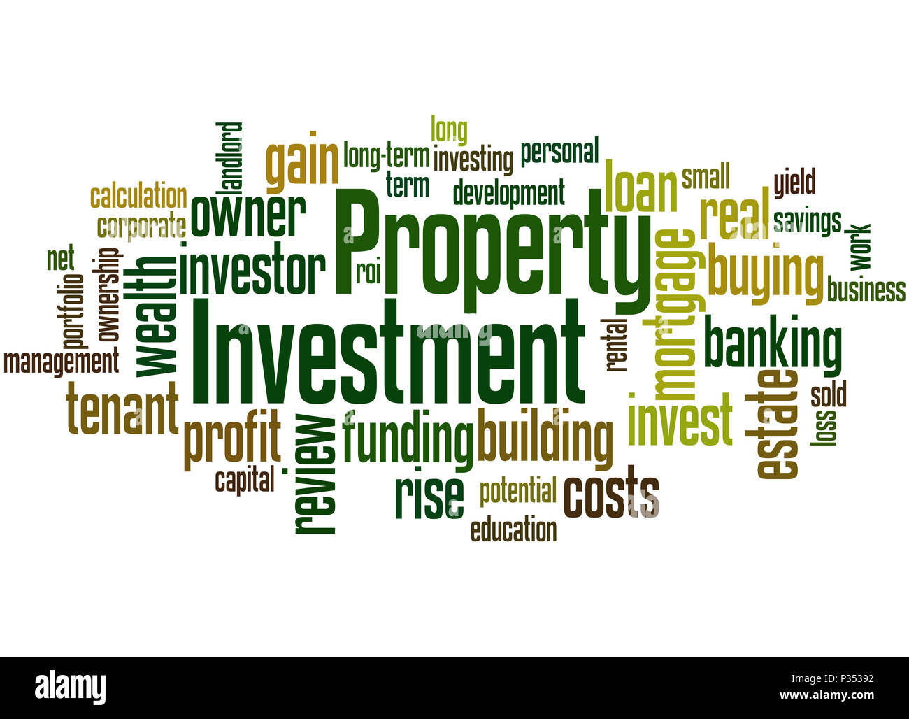 Property Investment, word cloud concept on white background Stock Photo ...