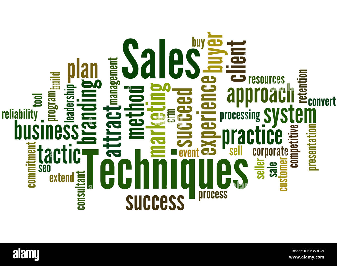 Sales Techniques, word cloud concept on white background Stock Photo ...